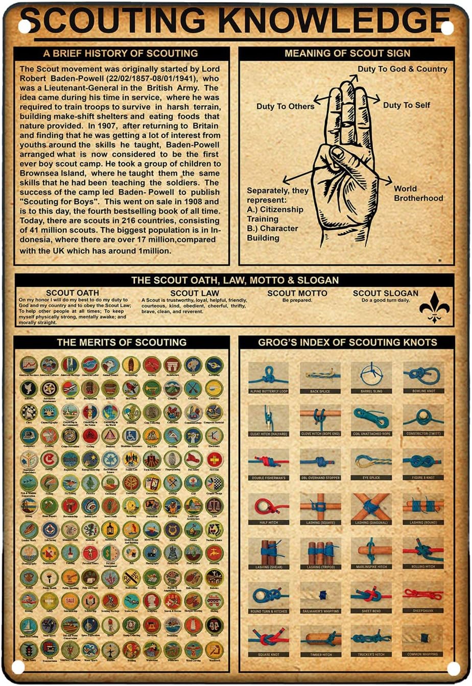 Amazon.com: Vintage Poster Metal Tin Signs Scouting Knowledge Metal Tin ...