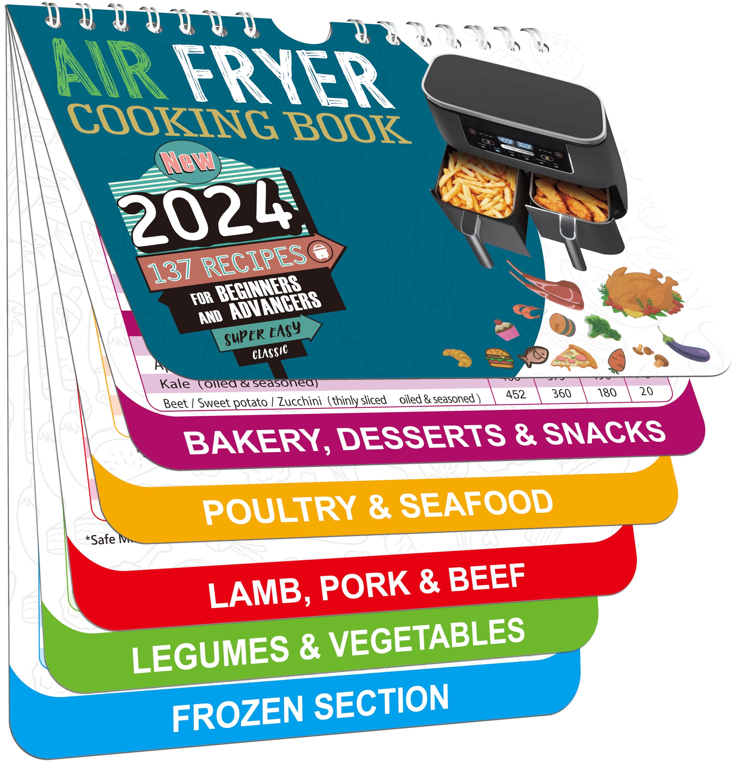 Snapklik.com : Generic Air Fryer Cheat Sheet, Magnetic, Cooking Times ...