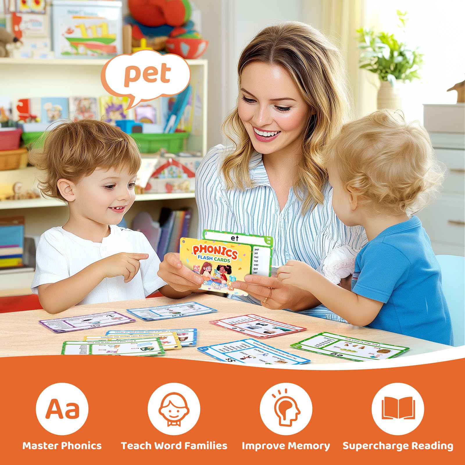 Snapklik.com : 75 Pack Phonics Flash Cards-Learn To Read Alphabet And CVC Words In 25 Stages ...