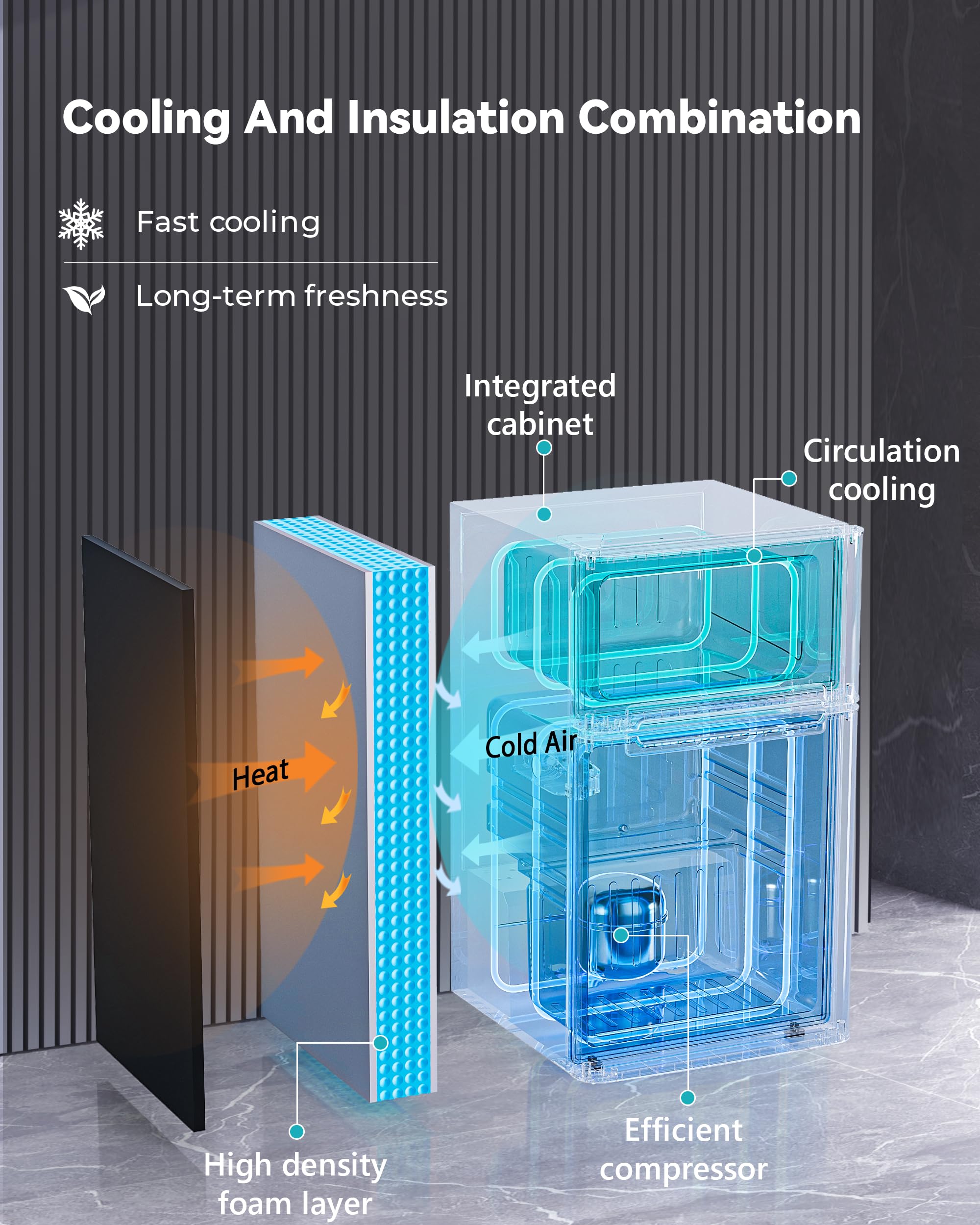 Refrigerator Insulation