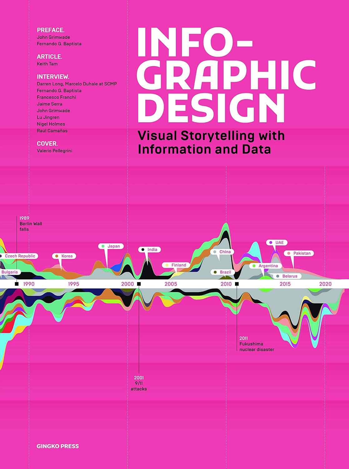 Infographic Design: Visual Storytelling with Information and Data ...