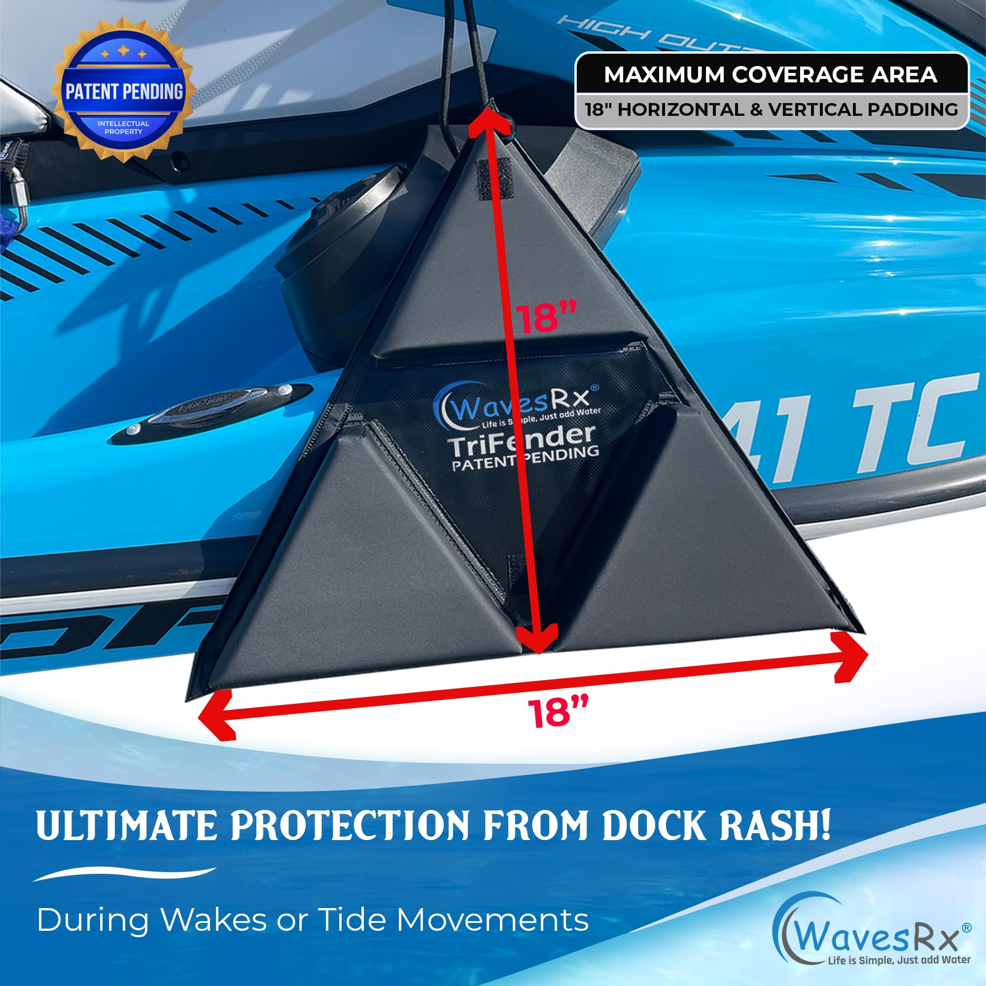 Snapklik.com : WavesRx PWC Fender Bumper For Safe Jet Ski Docking ...