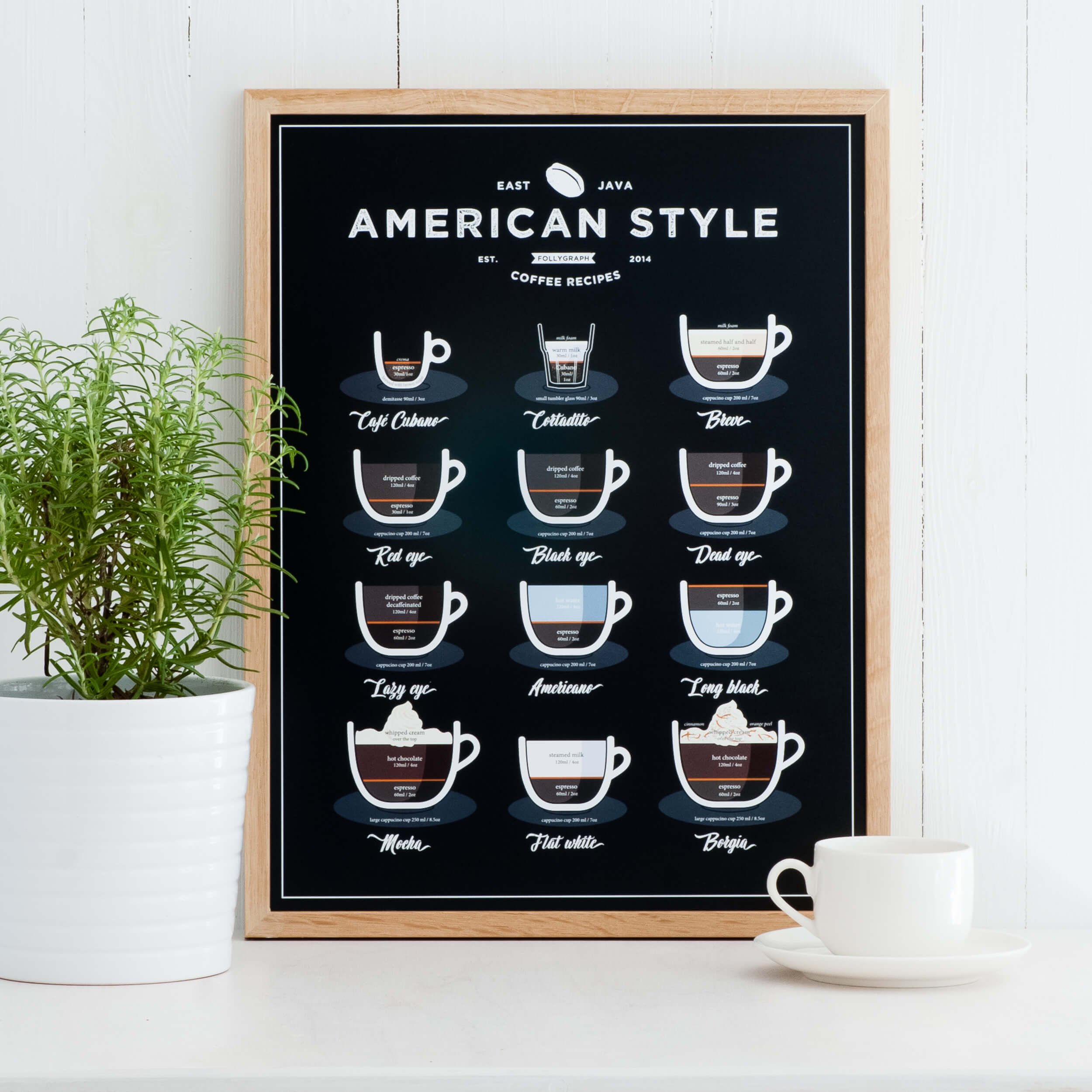 Follygraph Coffee Lover Set – 3 Original Prints Italian Style Coffee ...