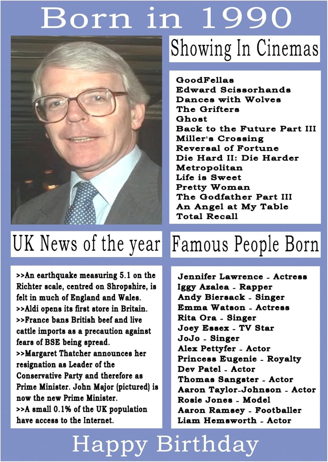 Born in 1990 Birthday Card : Amazon.co.uk: Stationery & Office Supplies