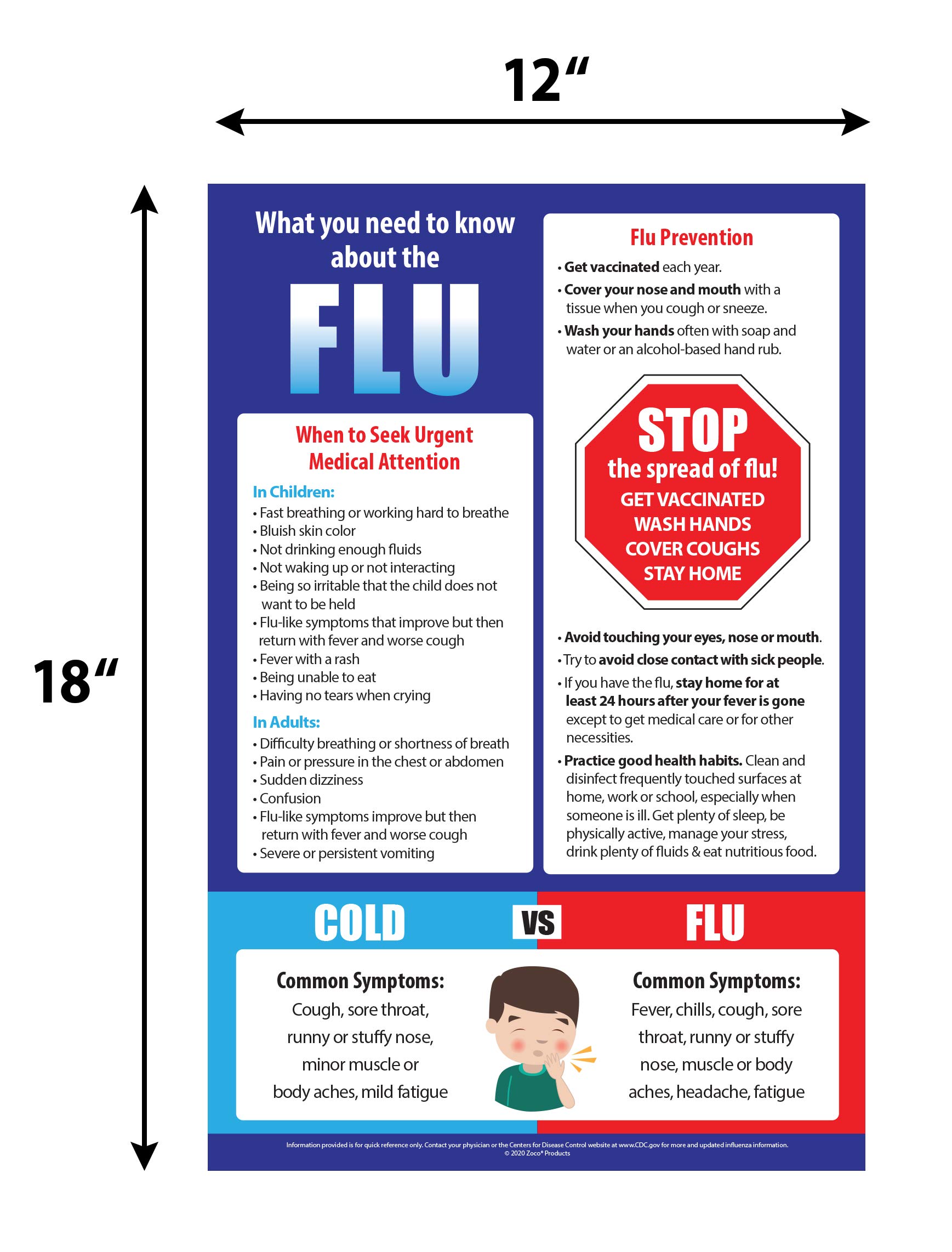 Common Cold Prevention