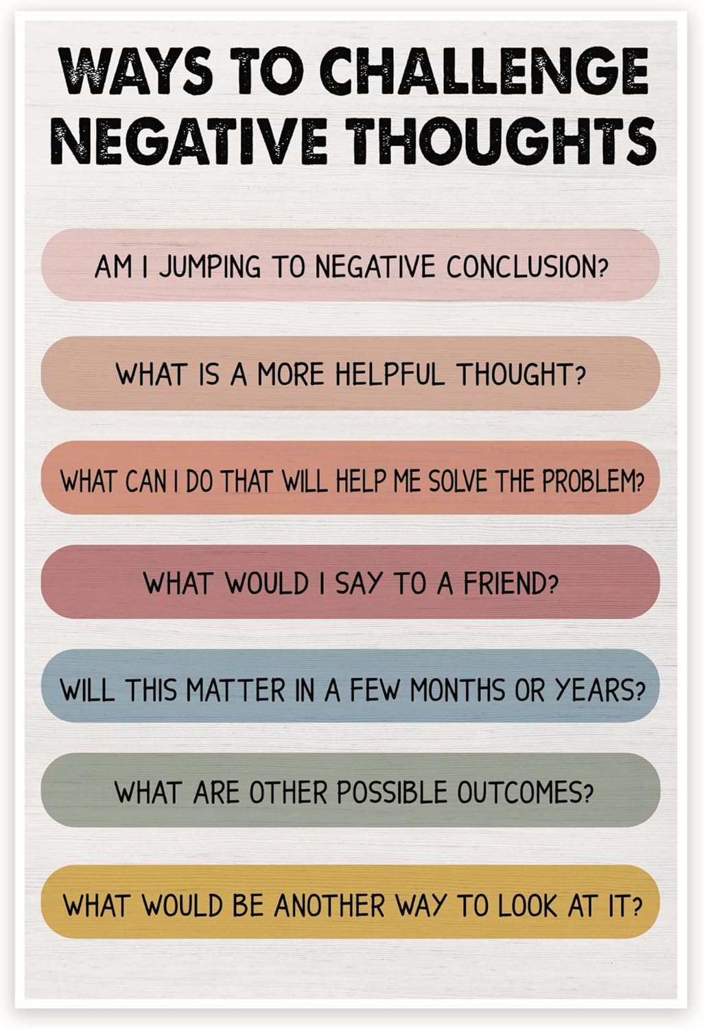 Amazon.com: Ways To Challenge Negative Thoughts Poster - Positive ...