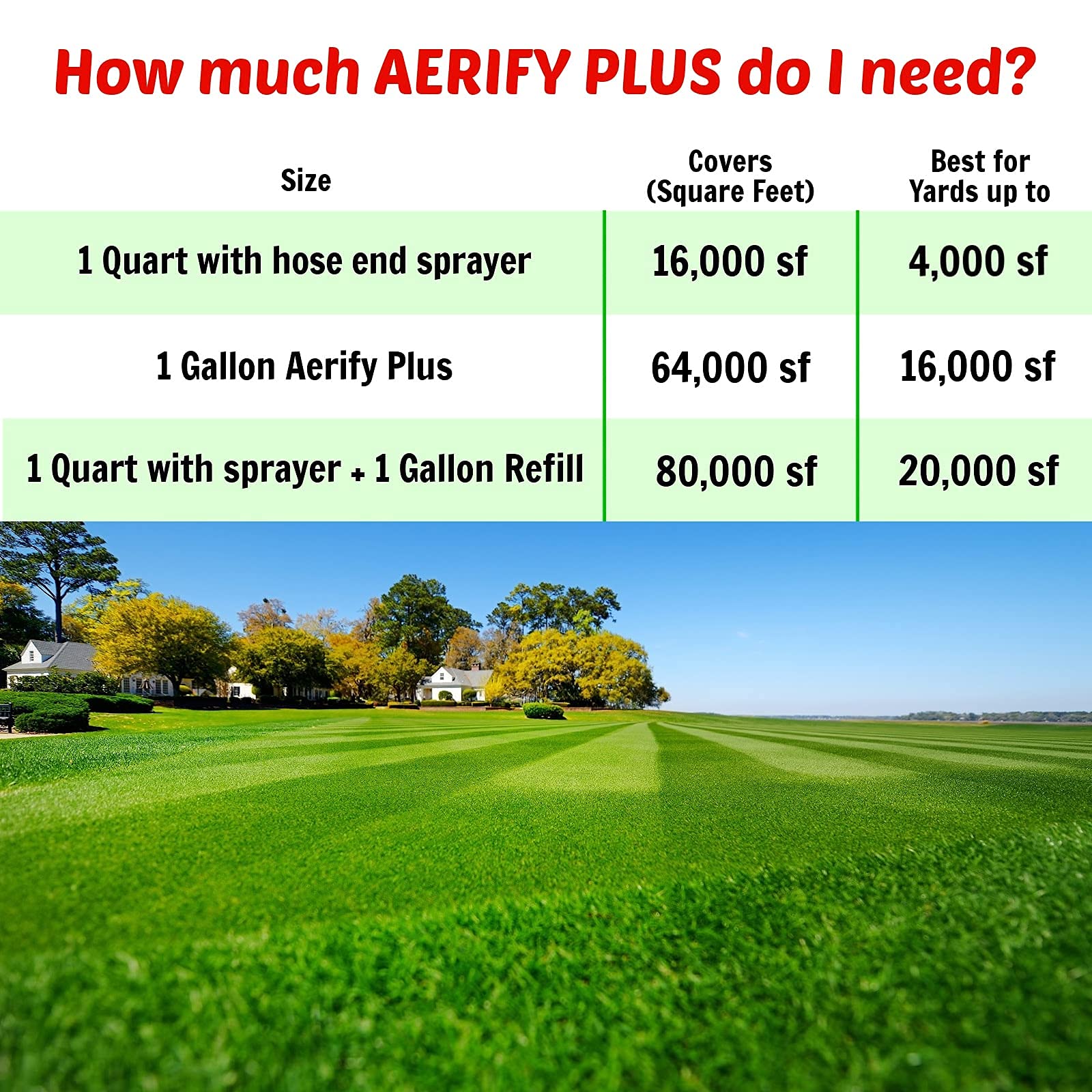 Buy Nature’s Lawn & Garden - Aerify Plus - Liquid Lawn Aerator, Soil ...