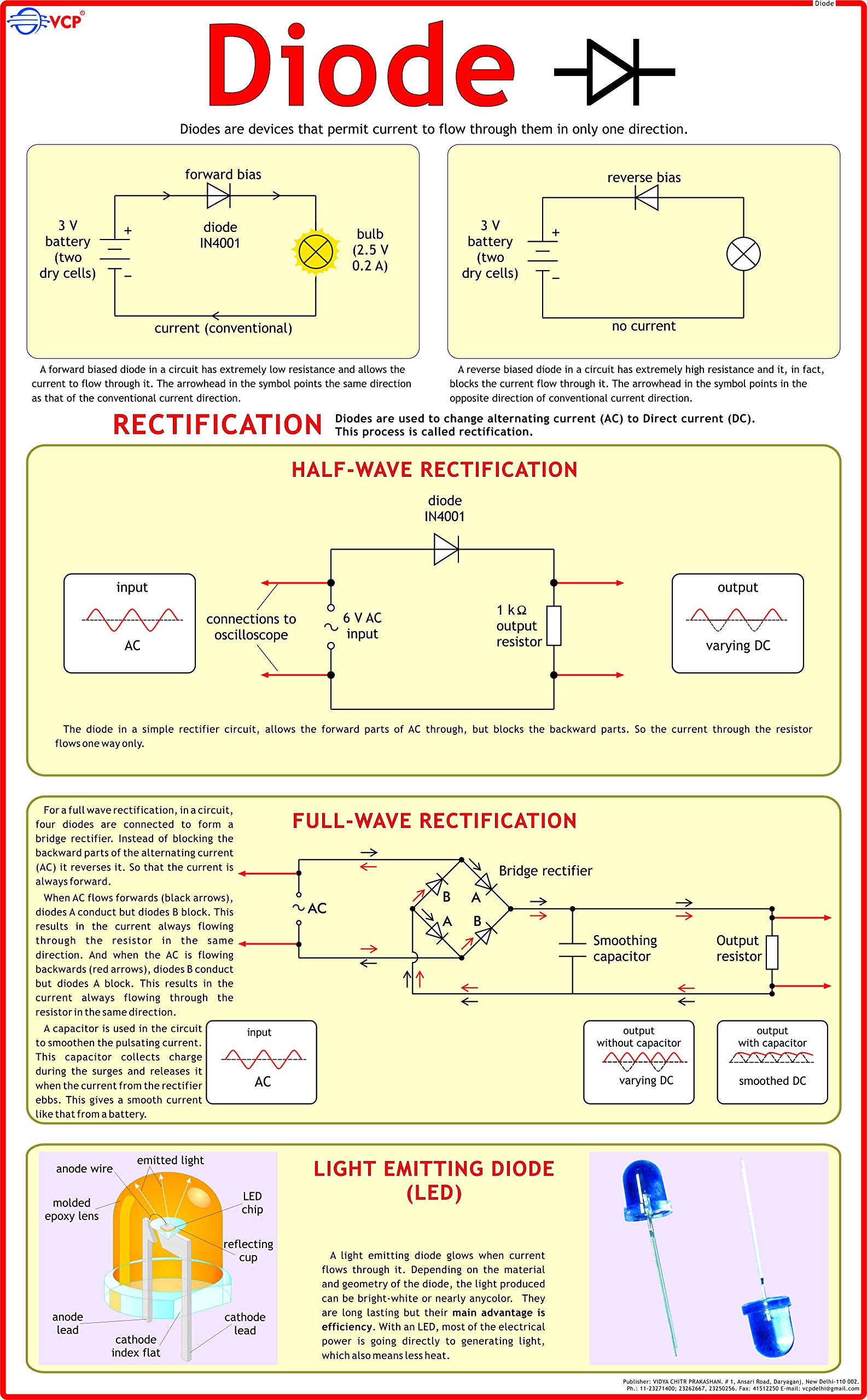 Buy Diode Book Online at Low Prices in India | Diode Reviews & Ratings ...