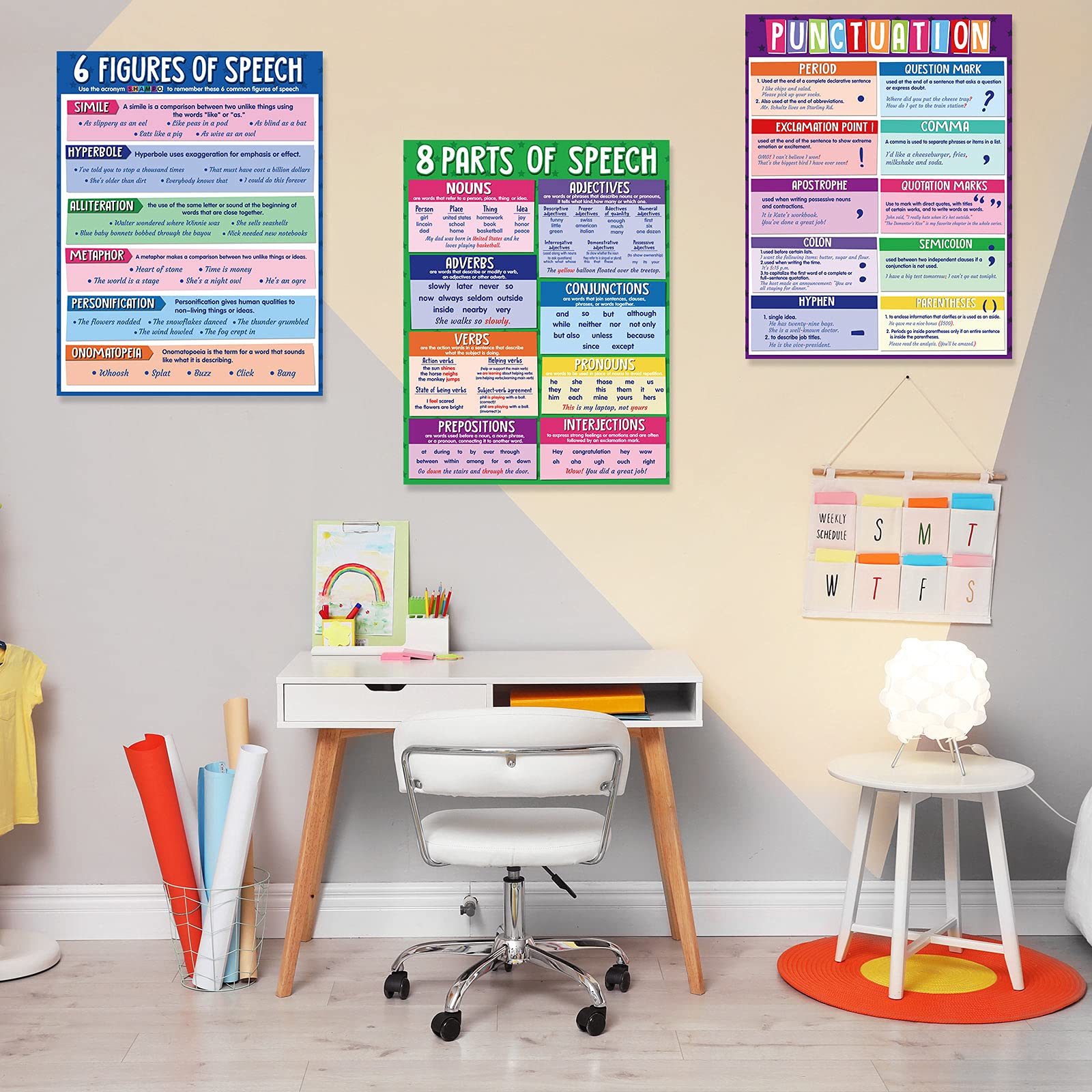 5 Pieces Educational English Poster Commonly Confused Words Grammar ...