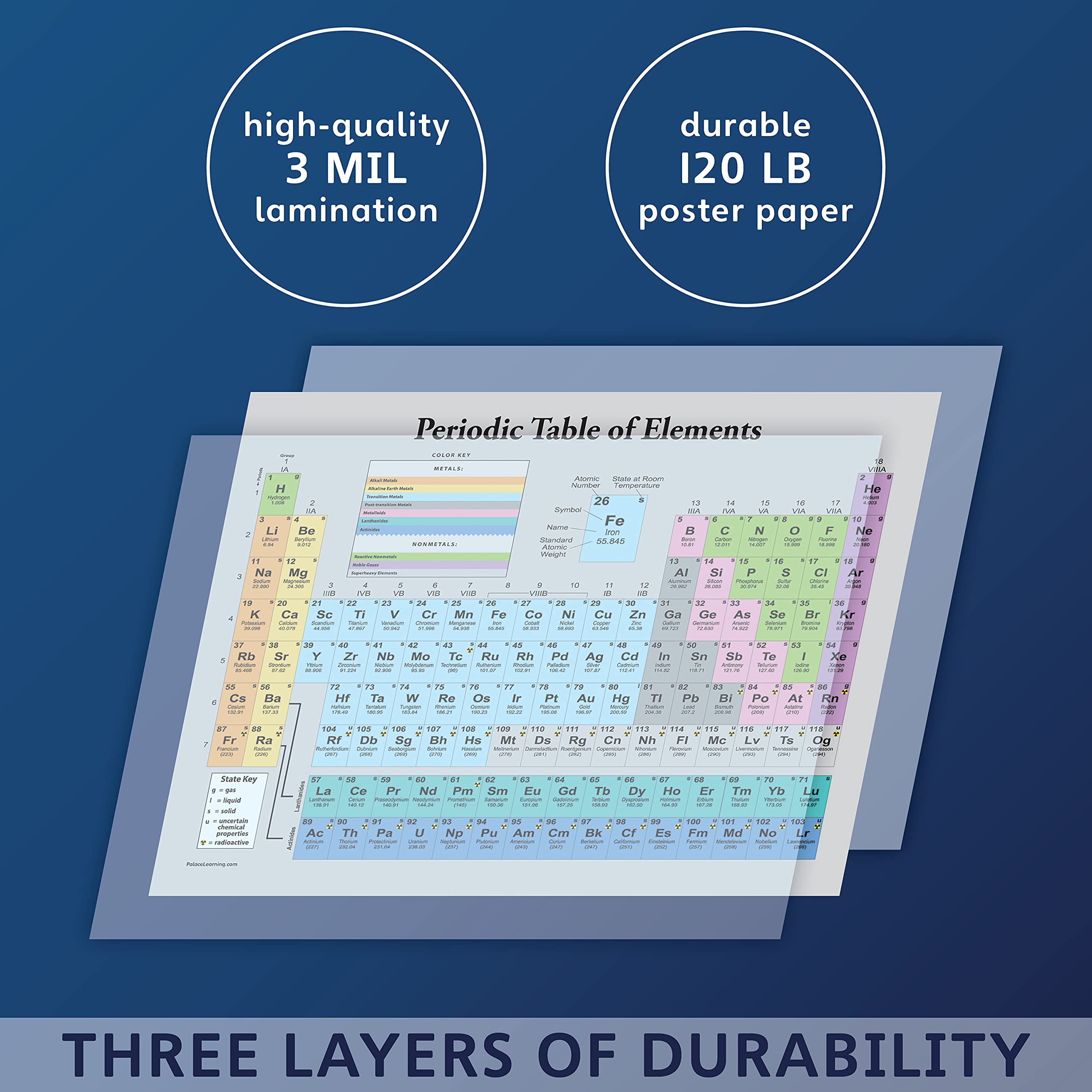 Buy Periodic Table of the Elements Poster [Grey] - Science & Chemistry ...
