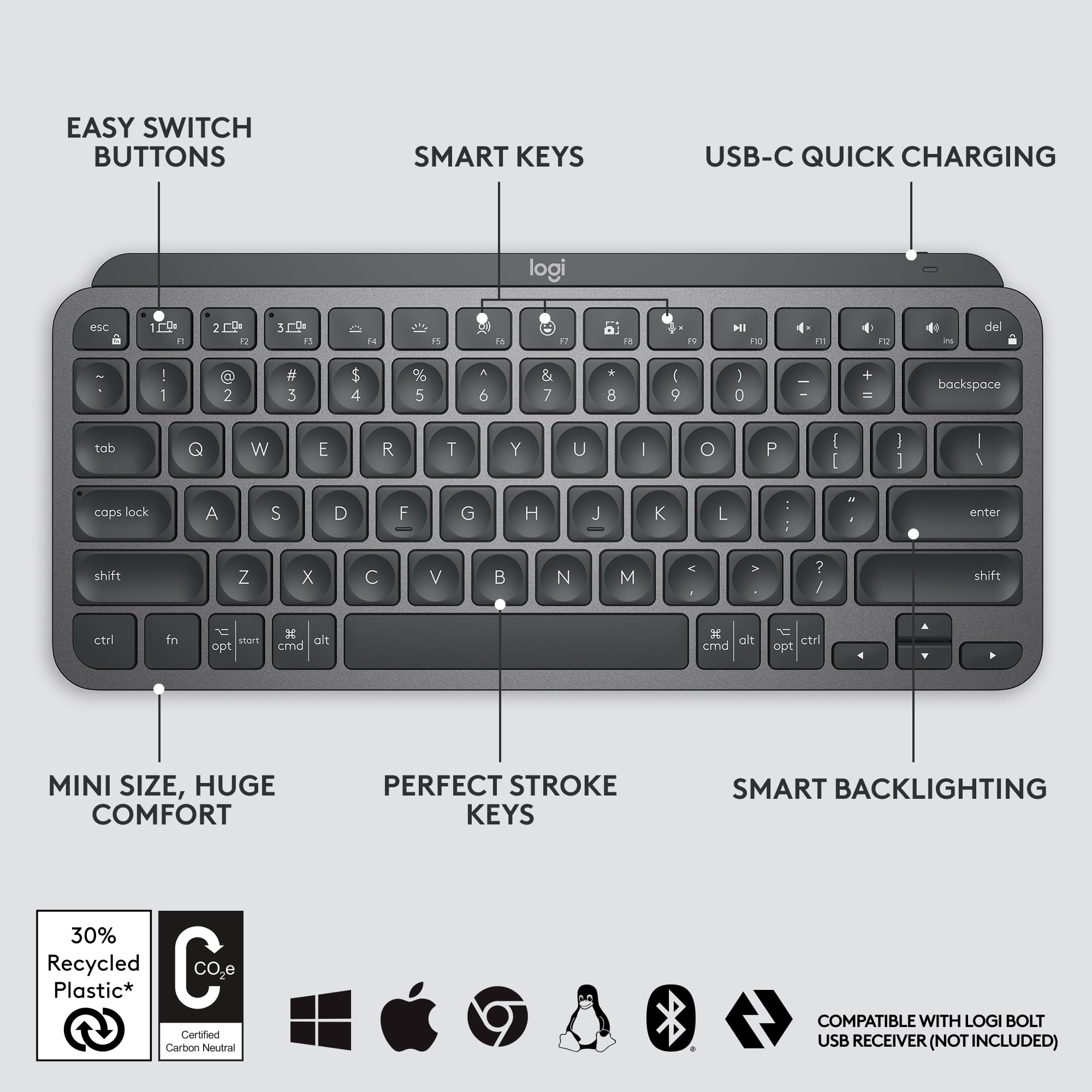 Logitech MX Keys Mini Minimalist Wireless Illuminated Keyboard, Compact ...