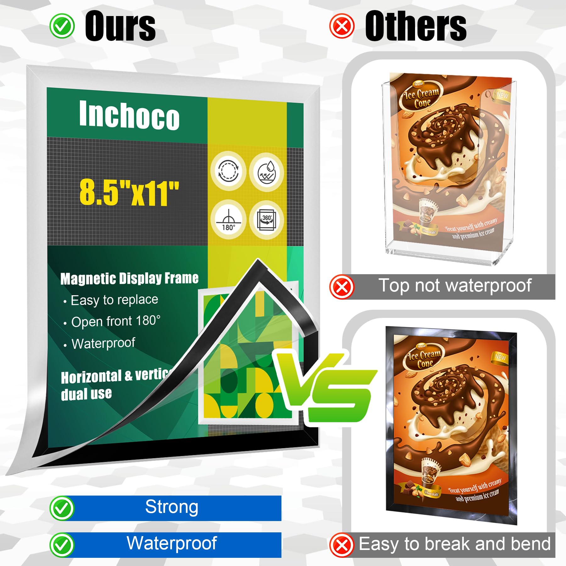 Snapklik.com : Inchoco Magnetic Sign Holder 8.5" X 11" Letter Size Self ...