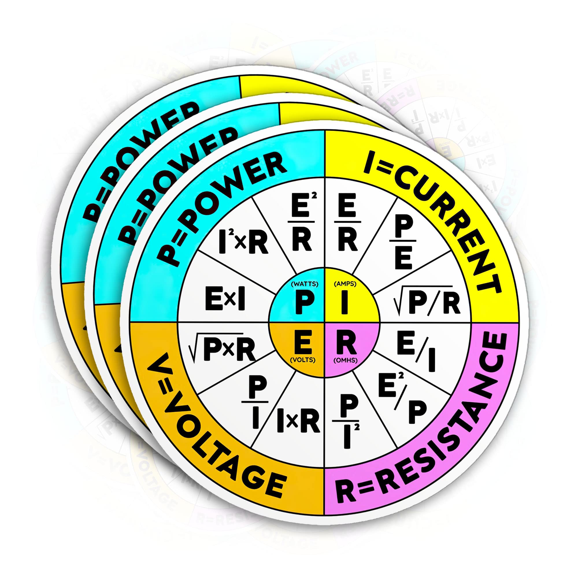 Amazon.com - Ohms Law Sticker Funny Ohms Law Wheel Diagram Electrical ...