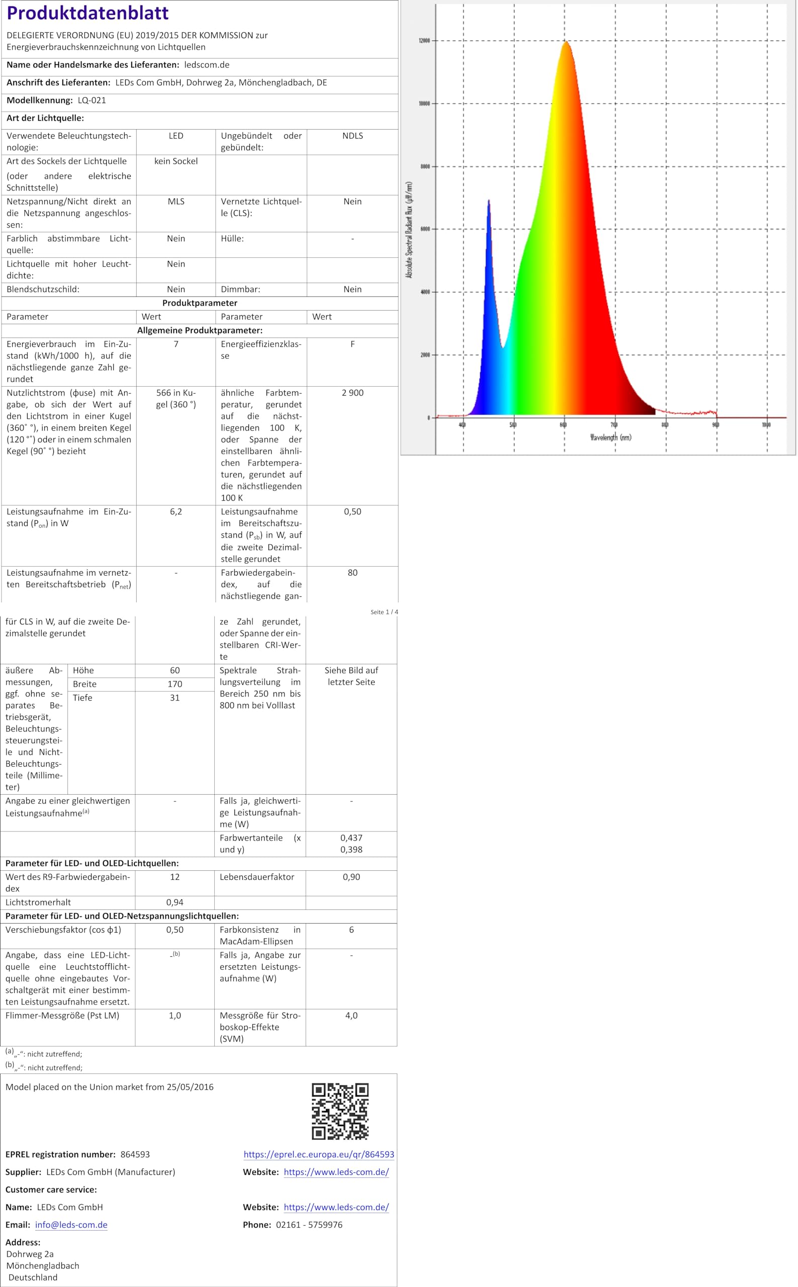 ledscom.de 2 Stück LED Gartenstrahler FLIN mit Erdspieß & Stecker für ...