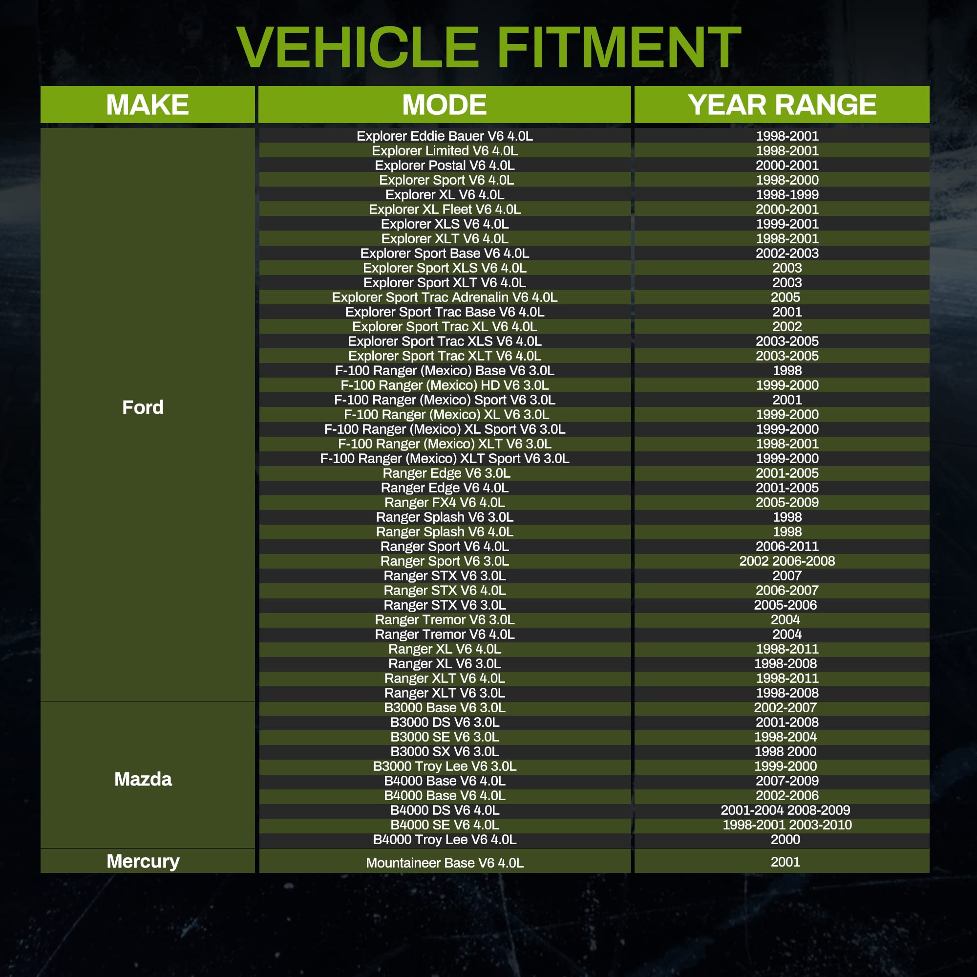 Snapklik.com : AUTOSAVER88 Radiator Compatible