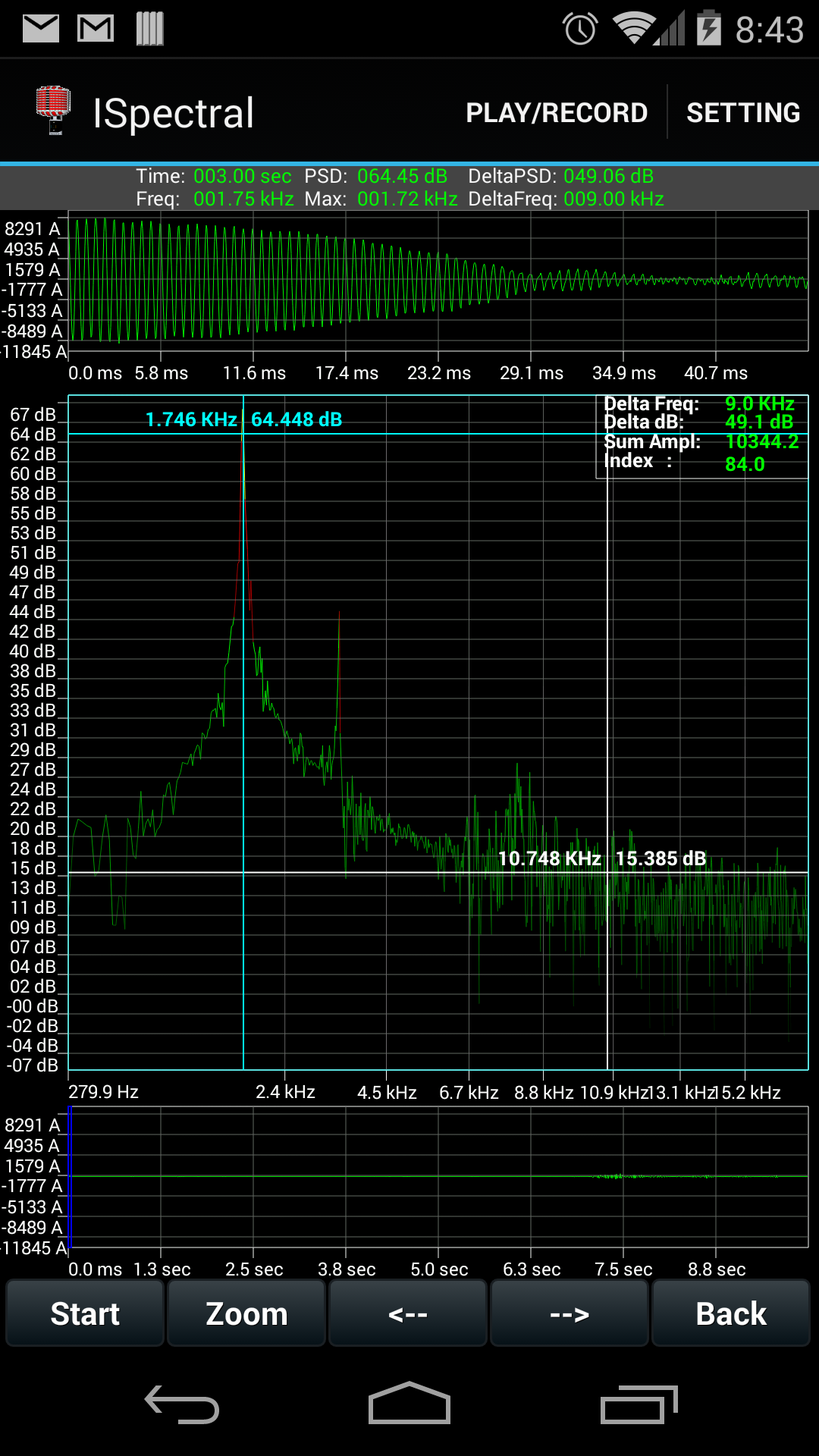 ISpectral2 FFT Analyzer - App on Amazon Appstore