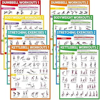 Optimal Working Sets For Muscle Growth: A Group-Specific Guide | CyVigor