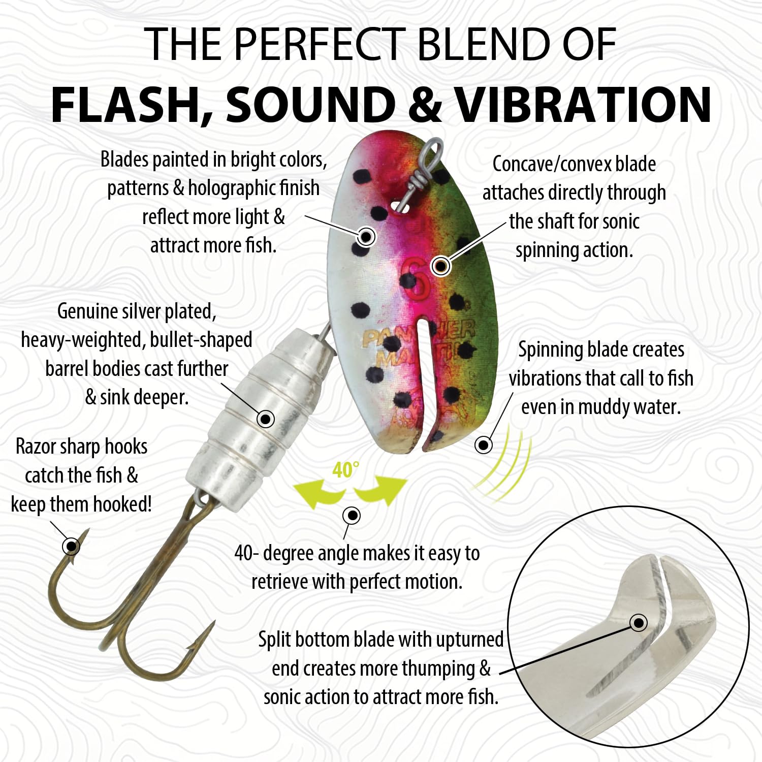 Snapklik.com : Panther Martin PMSNW4RTH SonicWhammy Barrel Body ...