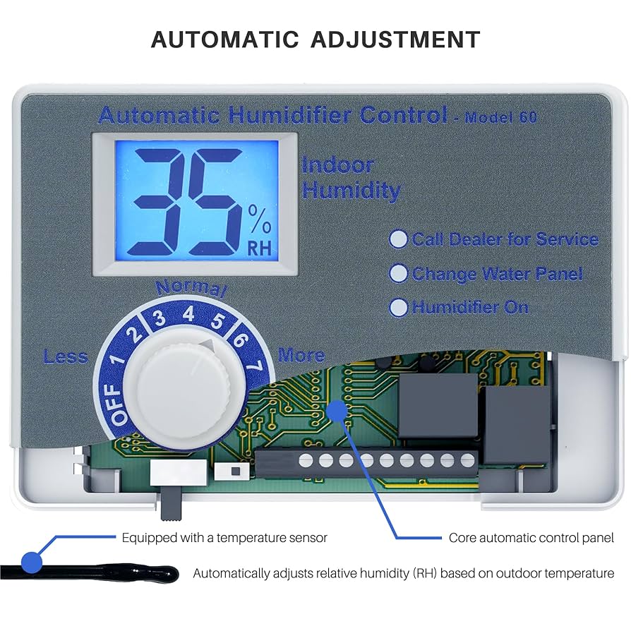 Automatic Humidity Control