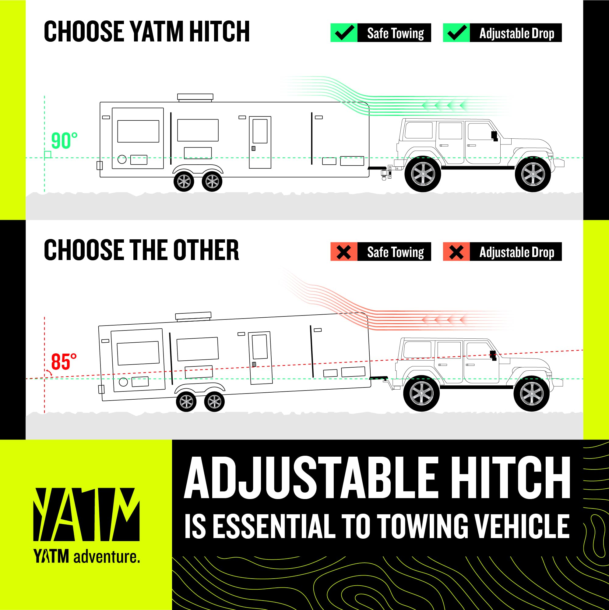 YATM Adjustable Hitches, Fits 2" Receiver,8" Drop/Rise, Replaces Tri ...
