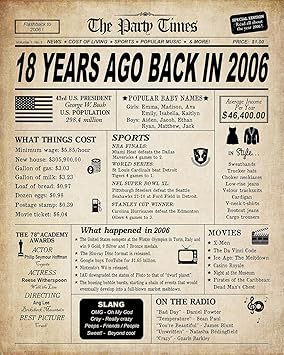 Amazon.com: 18th Birthday Decorations for Boys and Girls, Back in 2006 ...