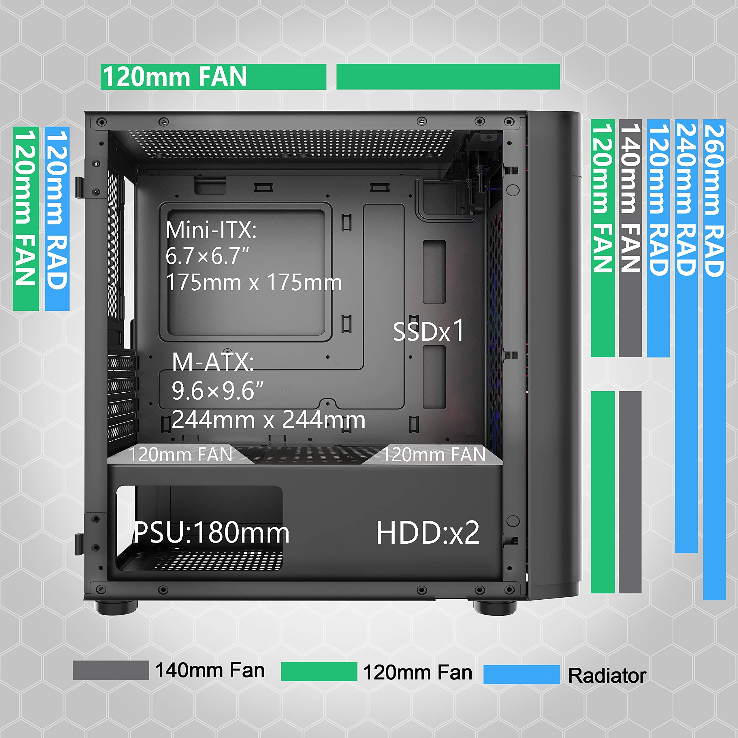 MOROVOL Mesh Matx (Micro-ATX) Case Tower Computer Case, 2PCS × ARGB ...