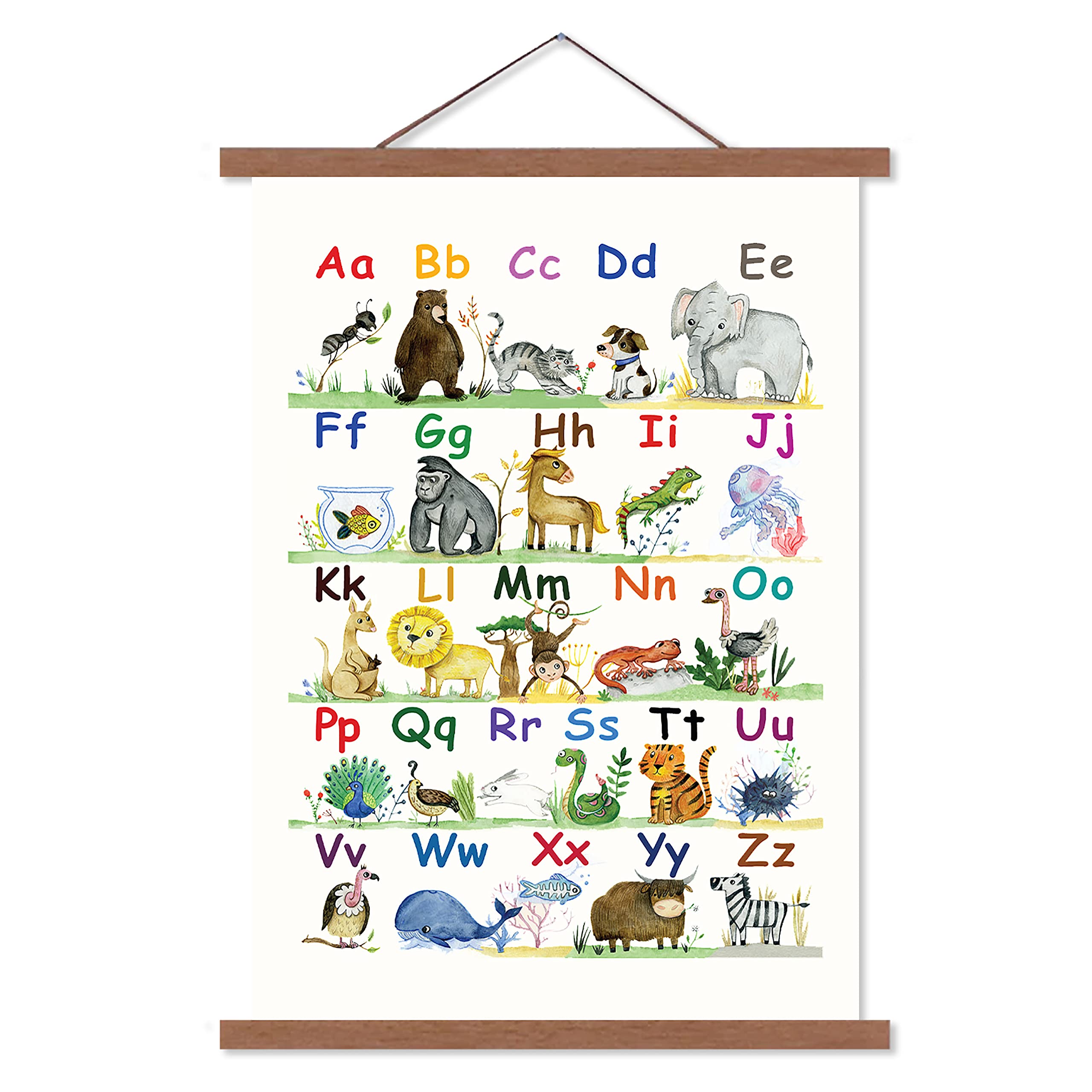 Alphabet Poster For Classroom Decor Abc Poster For Toddlers Wall ...