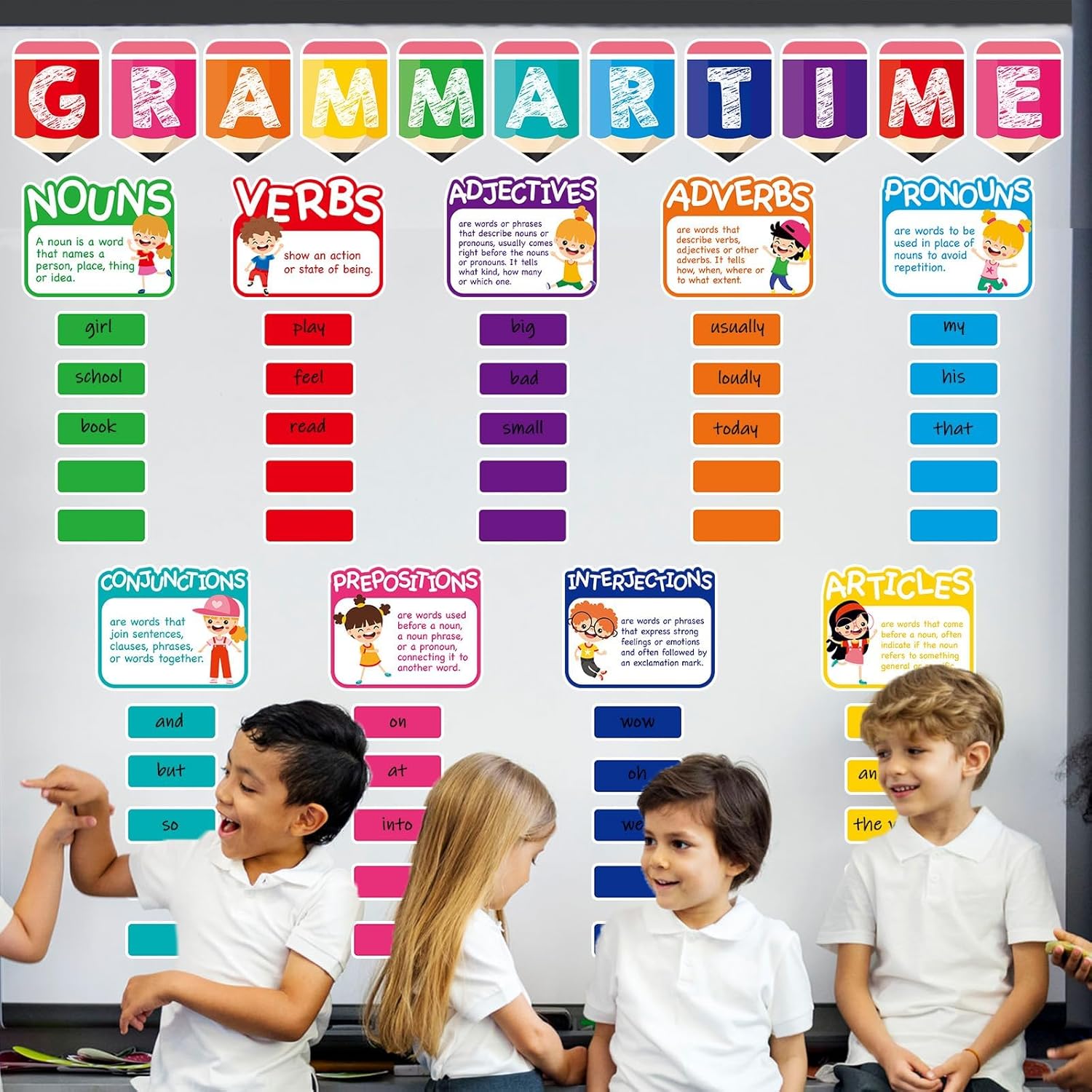 gisgfim Word Wall Classroom Bulletin Board Set - Australia | Ubuy