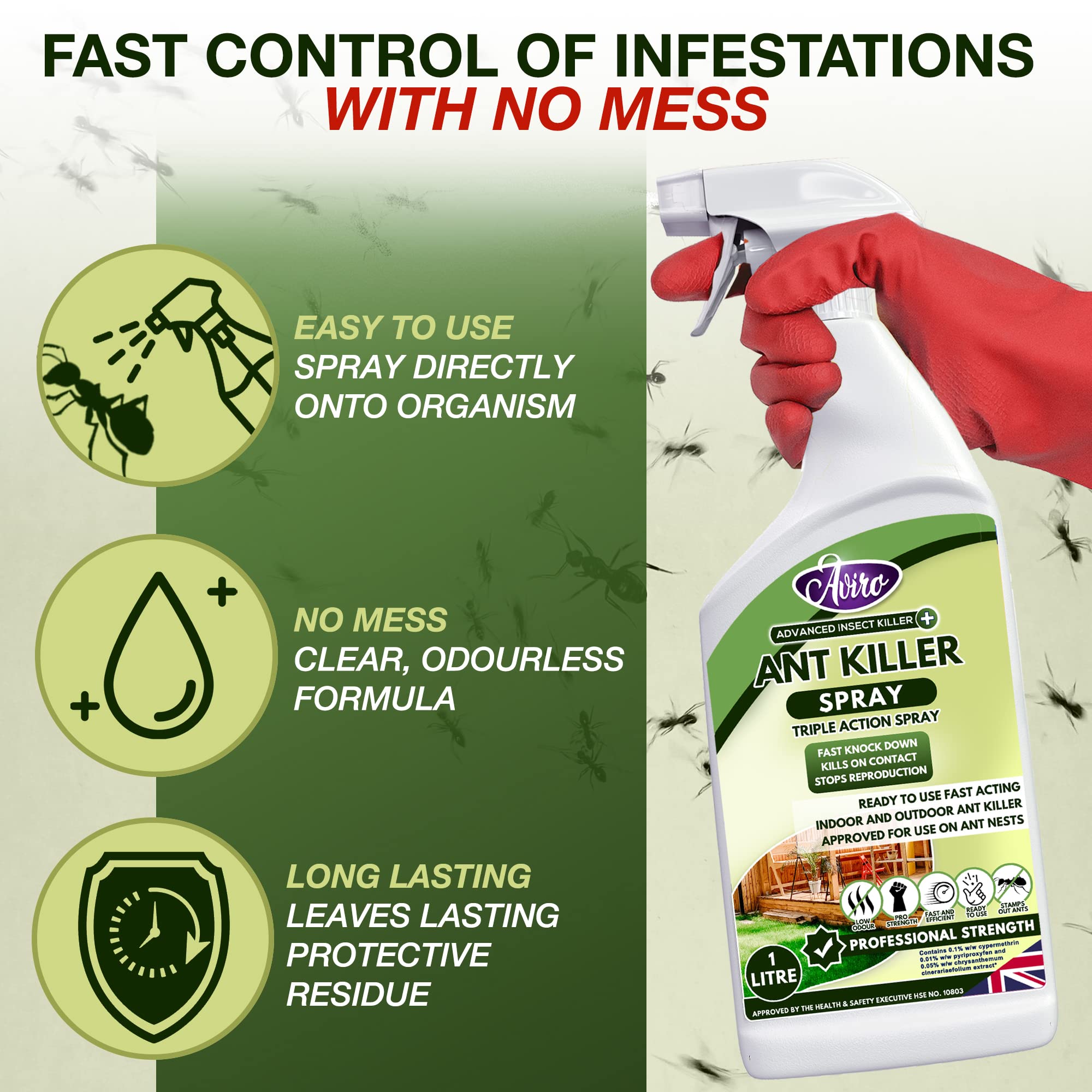 Buy Aviro Ant Killer (1 Litre) - Fast Acting Ant Killer Spray For ...