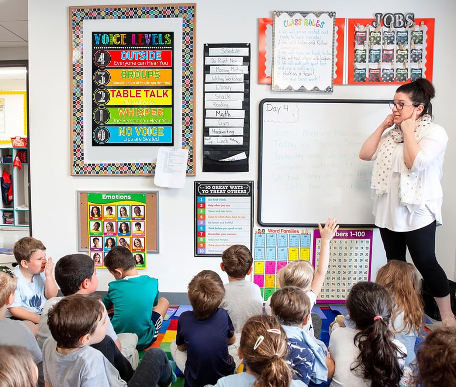 Voice Level Classroom Poster Chart Classroom Decorations Class Noise ...
