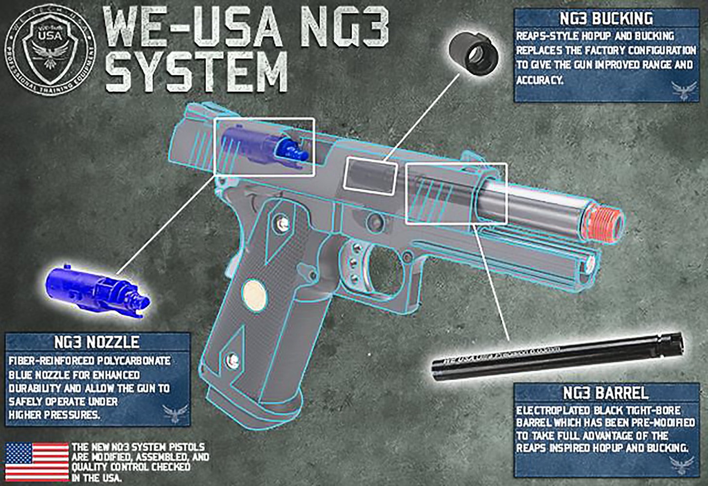 Buy Evike - WE-USA NG3 Metal 1911 MEU Railed Frame Heavy Weight Airsoft ...