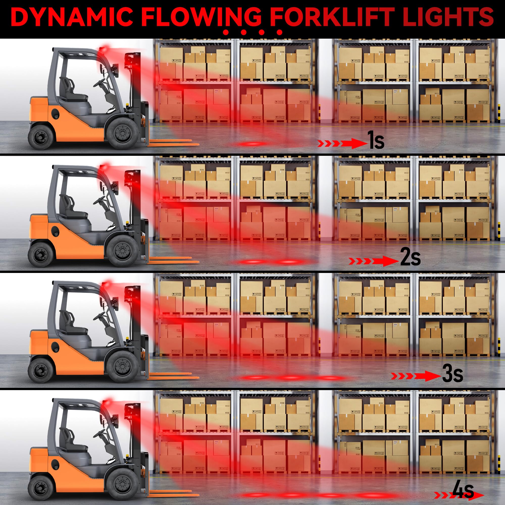 Snapklik.com : New Dynamic Forklift Lights Red Forklift Spotlight ...