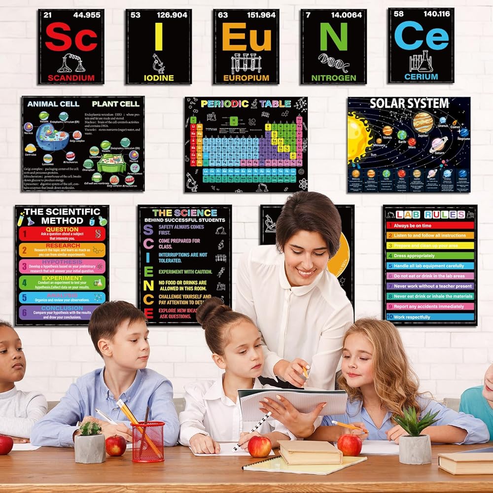 12 Periodic Table Poster Science Posters for Australia | Ubuy