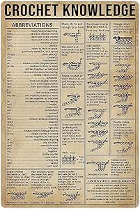 Amazon.com: ESETASOT Crochet Abbreviations Infographic Metal Posters ...