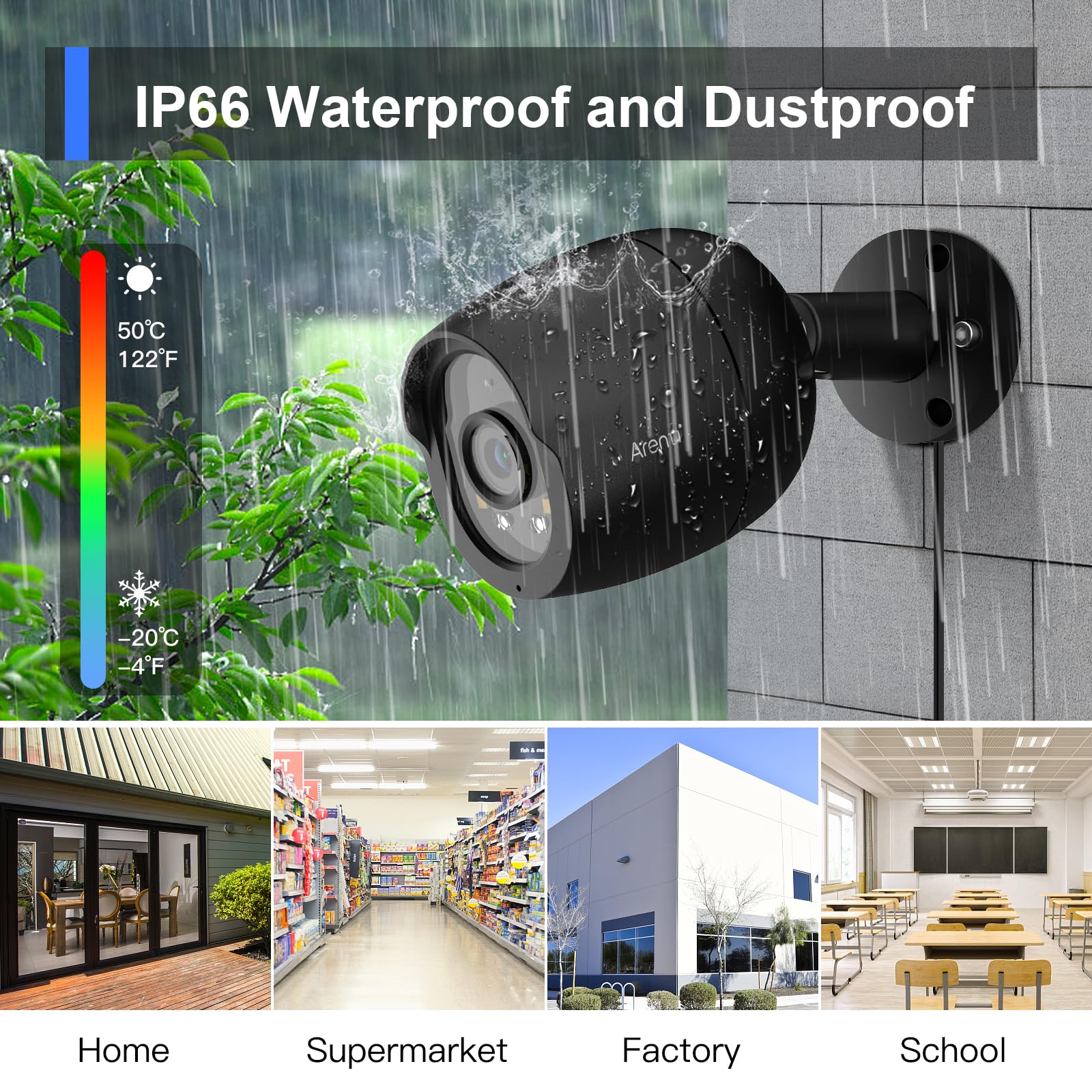 Snapklik.com : ARENTI 5MP PoE Security Camera System, 4PCS 5MP Wired ...