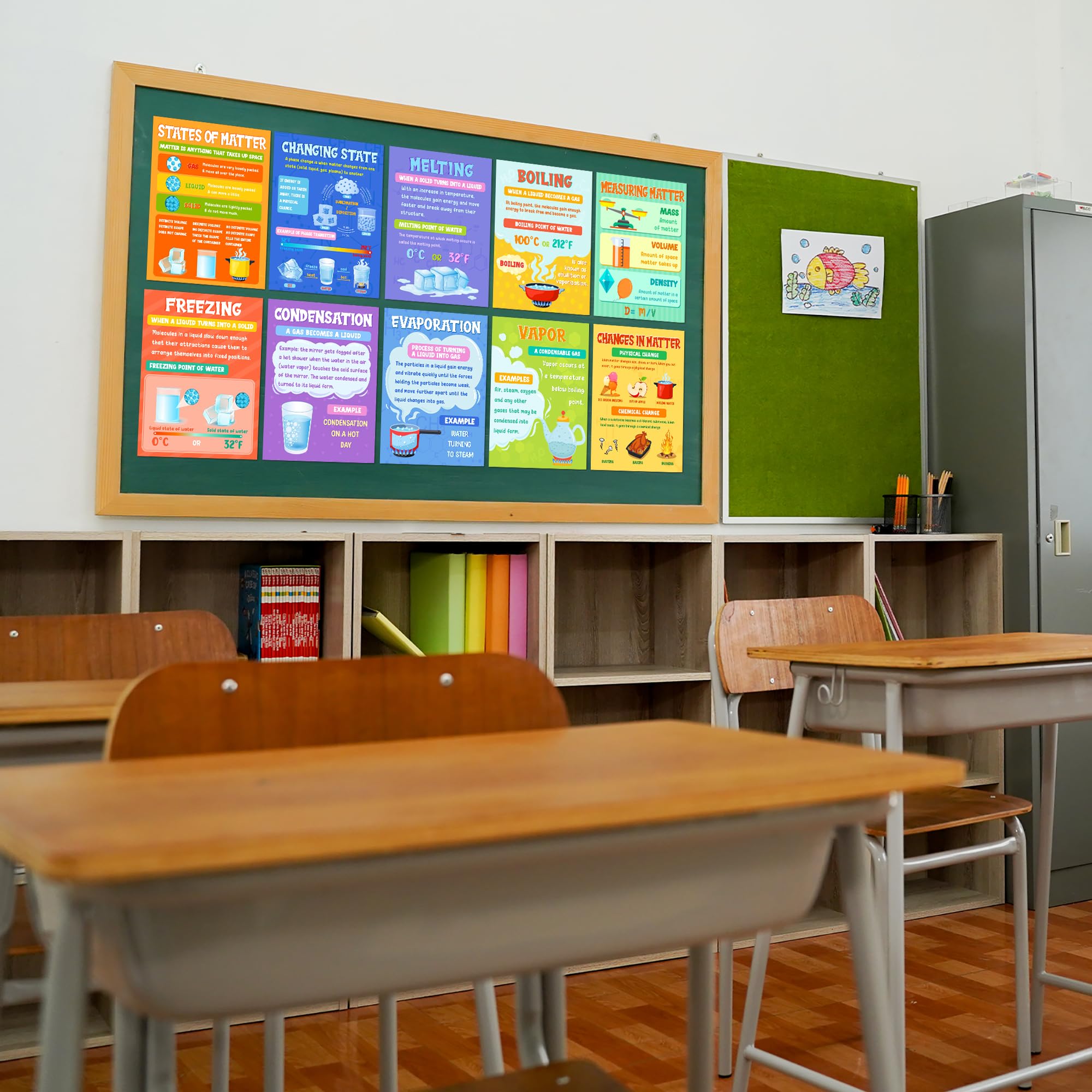Snapklik.com : 10 Pcs Science Classroom Posters Stem Chemistry Matter ...