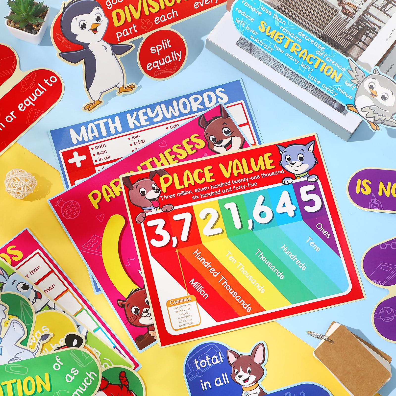 Snapklik.com : 15 Pcs Math Posters For Classroom Large Math Symbol ...