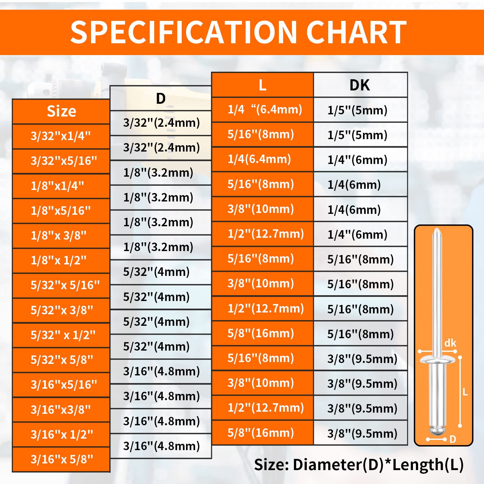 Snapklik.com : 600pcs Pop Rivets Assortment Kit, 14 Sizes Aluminum ...