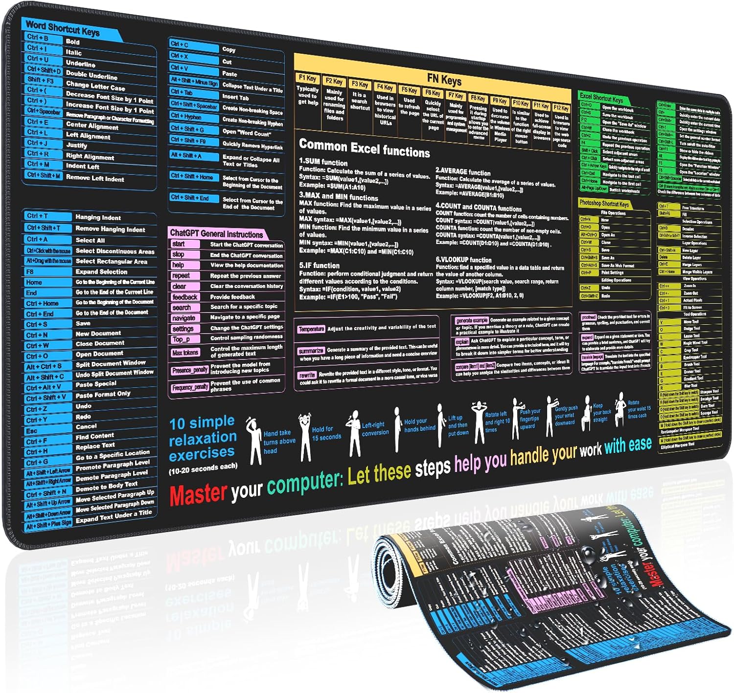 Amazon.com: Waterproof Desk pad—Excel Cheat Sheet Desk pad—Contains ...