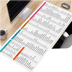 Office/Excel/Word/PPT Shortcuts Cheat Sheet Mat,Keyboard Shortcut Mouse ...