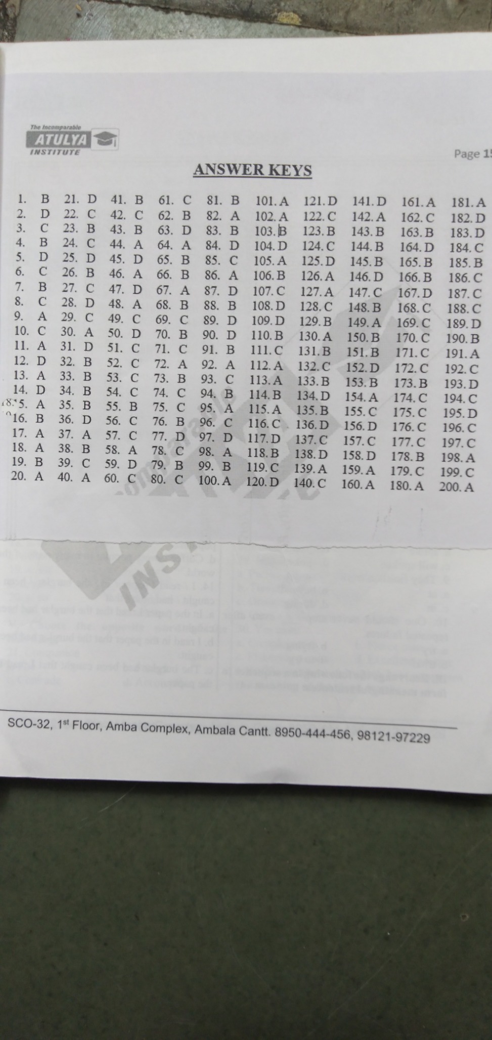 Actual Papers of Rashtriya Military Schools (RMS-CET) And All India ...