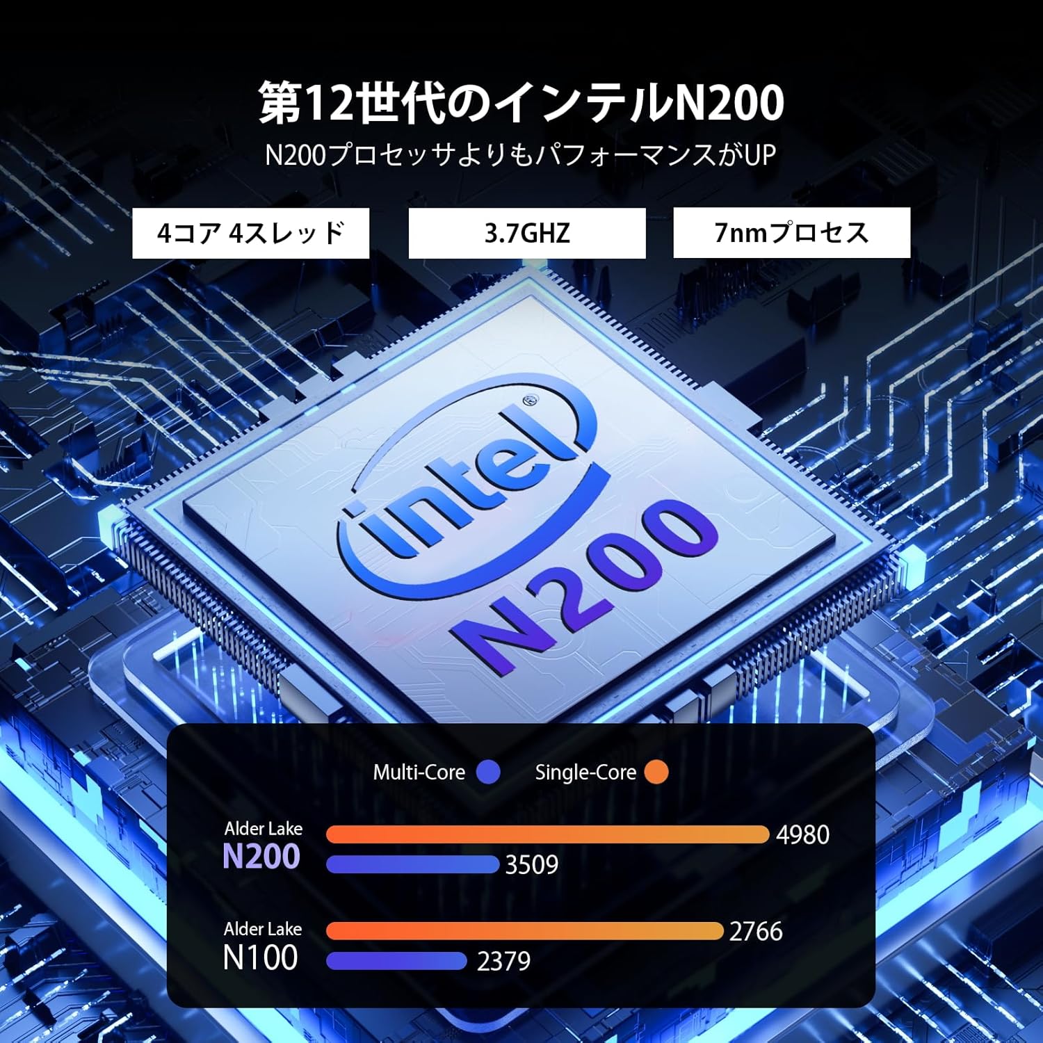 Mini PC Aljyel Alanney ushr Intel celeron N200 عمان | Ubuy