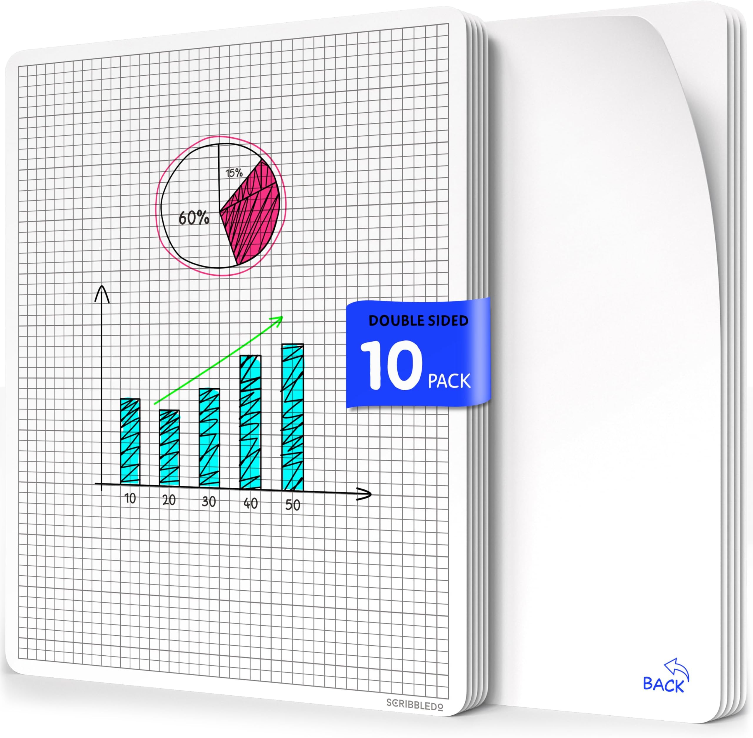 White Board Dry Erase SCRIBBLEDO 11" X 14" Dry Erase Multiplication ...