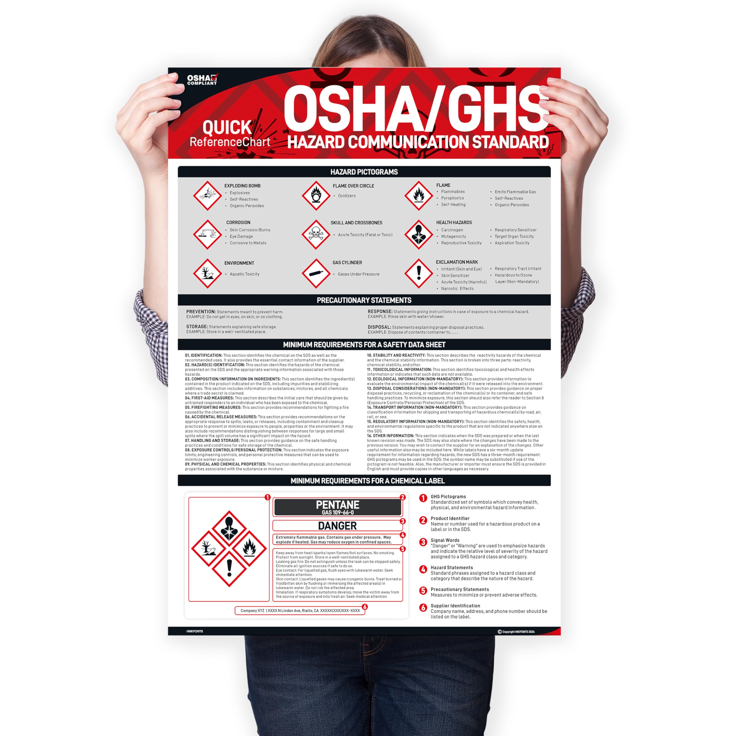 Snapklik.com : OSHA Safety Data Sheet Poster, 18 X 24 Inches Osha GHS ...