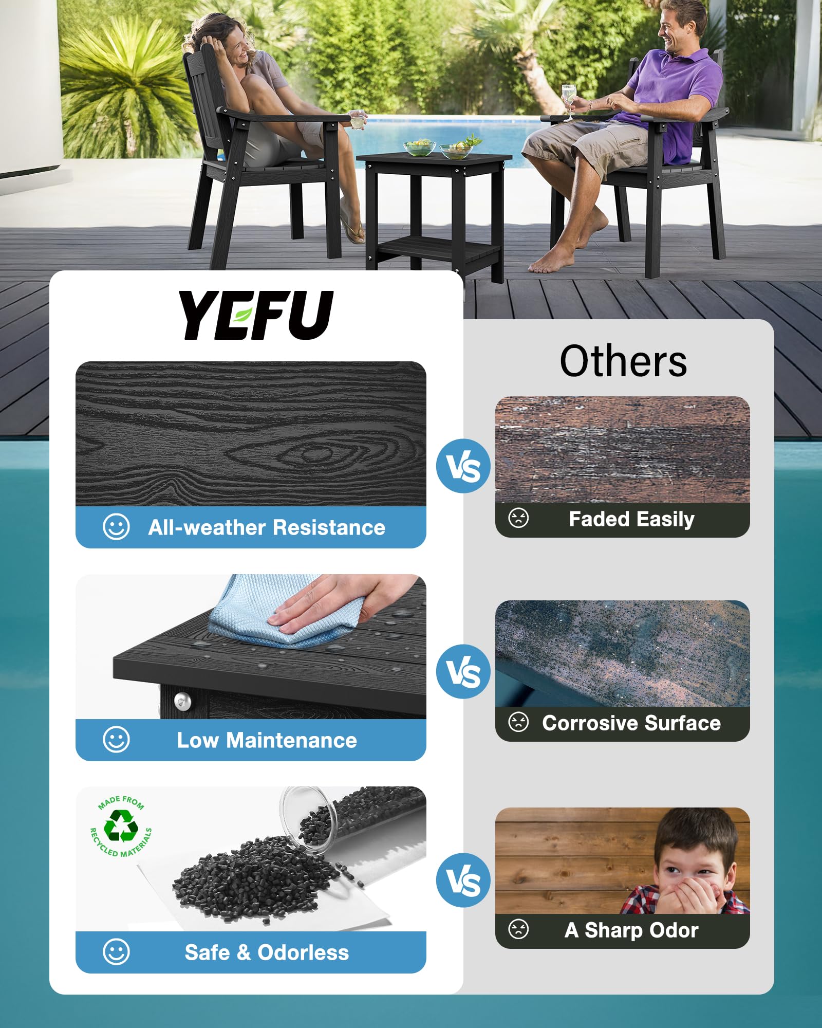 Snapklik.com : YEFU Outdoor Side Table For Patio: 16x16 In HIPS Square ...