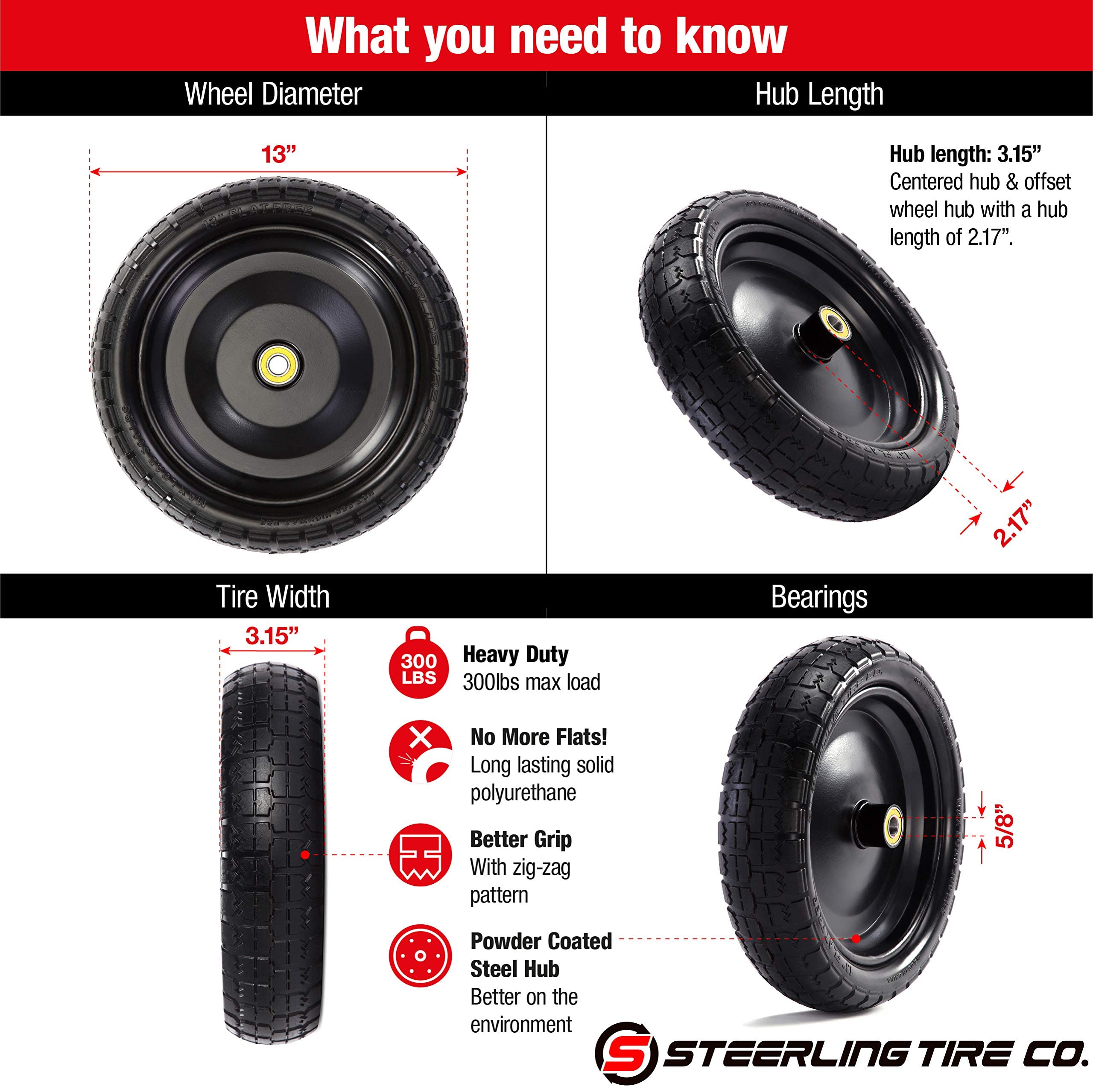 13” Flat-Free Wheelbarrow Tires - Includes 4 Replacement Wheels, Cotter ...