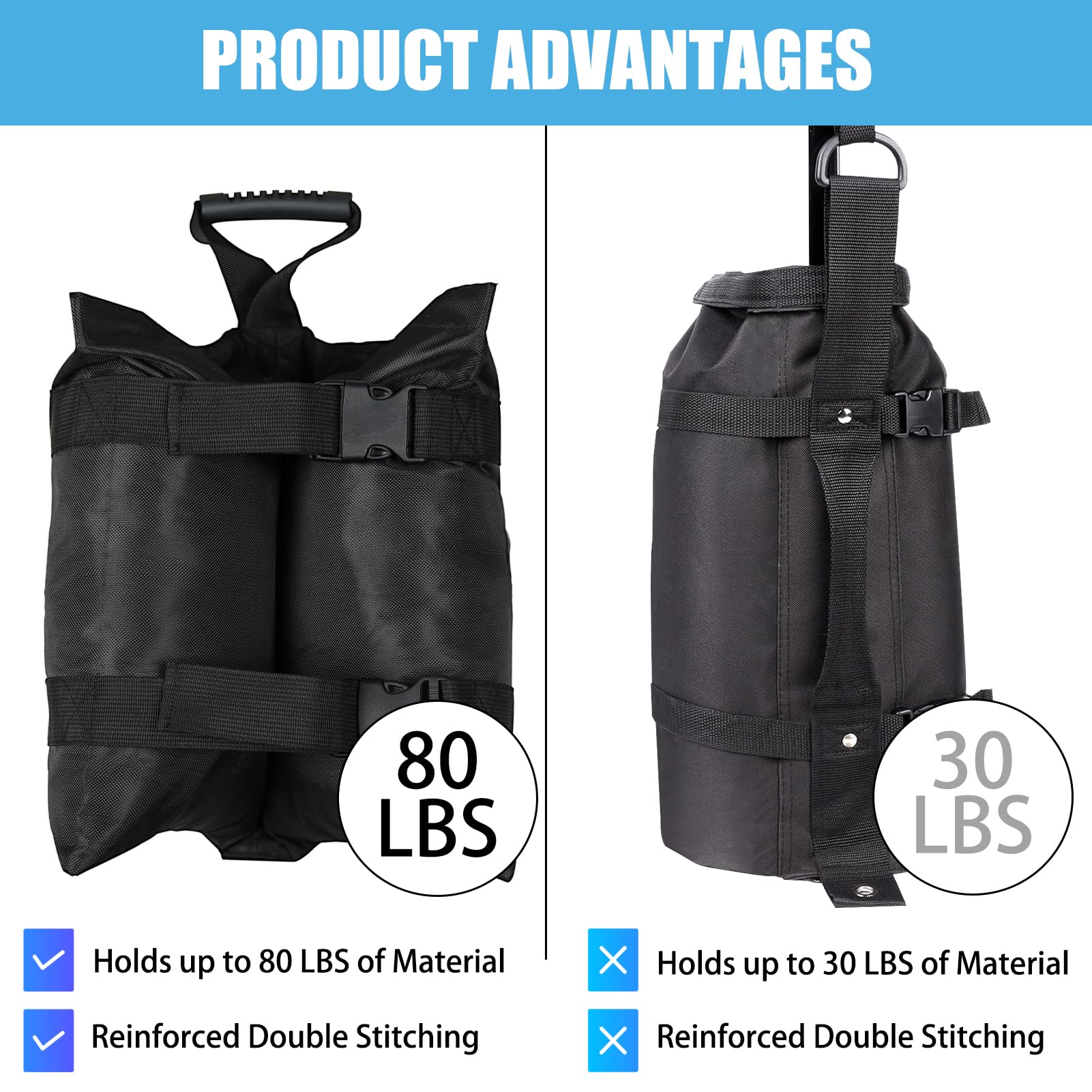 Snapklik.com : TRINKA 320 LBS Extra Large Canopy Weights Sand Bags Set ...