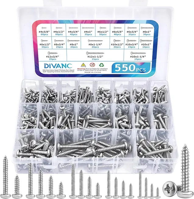 Understanding Sheet Metal Screw Sizes: A Comprehensive Guide | ShunTool