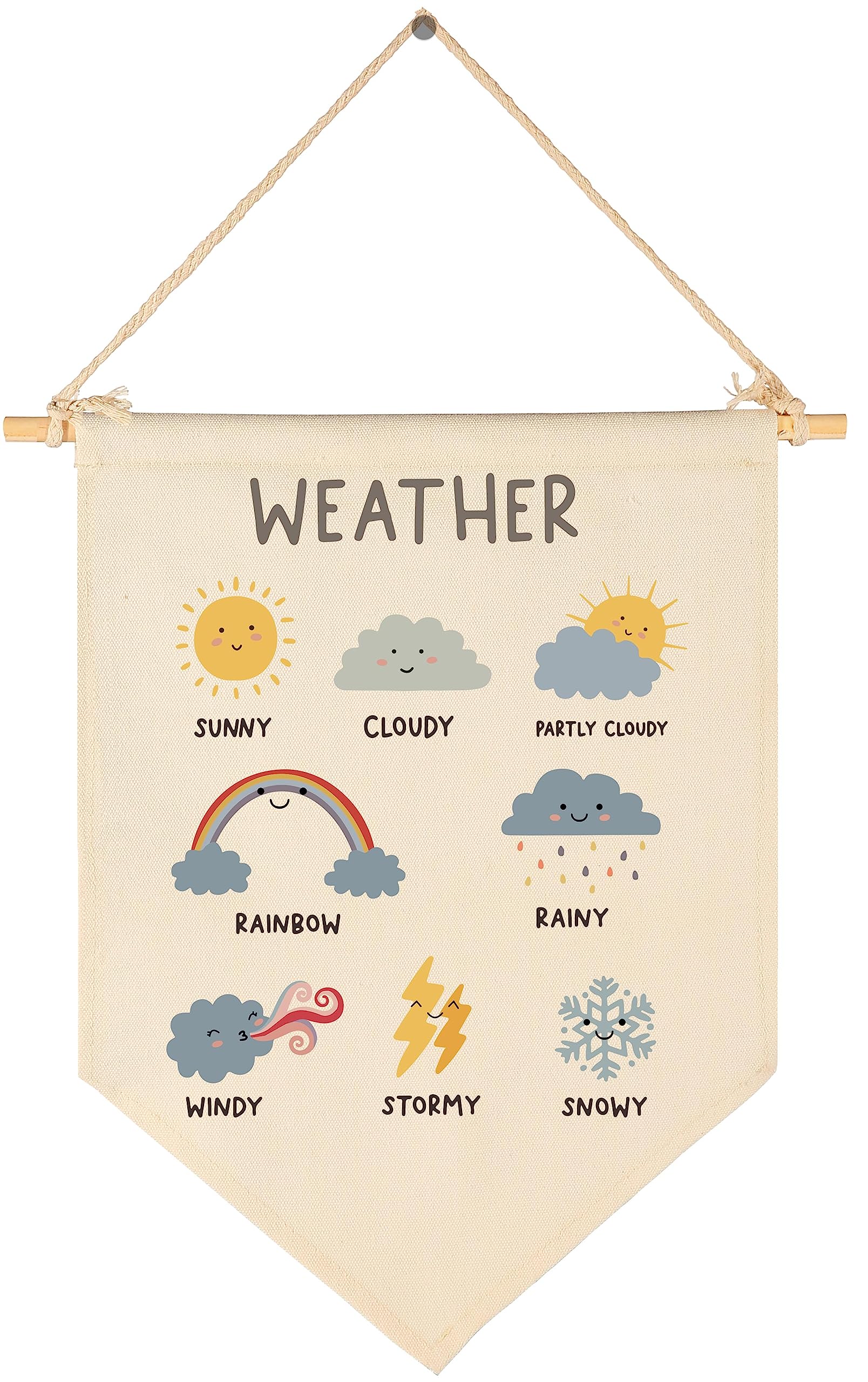 Amazon.com: Weather Educational Gift-Flag Sign Gifts for Toddler Baby ...