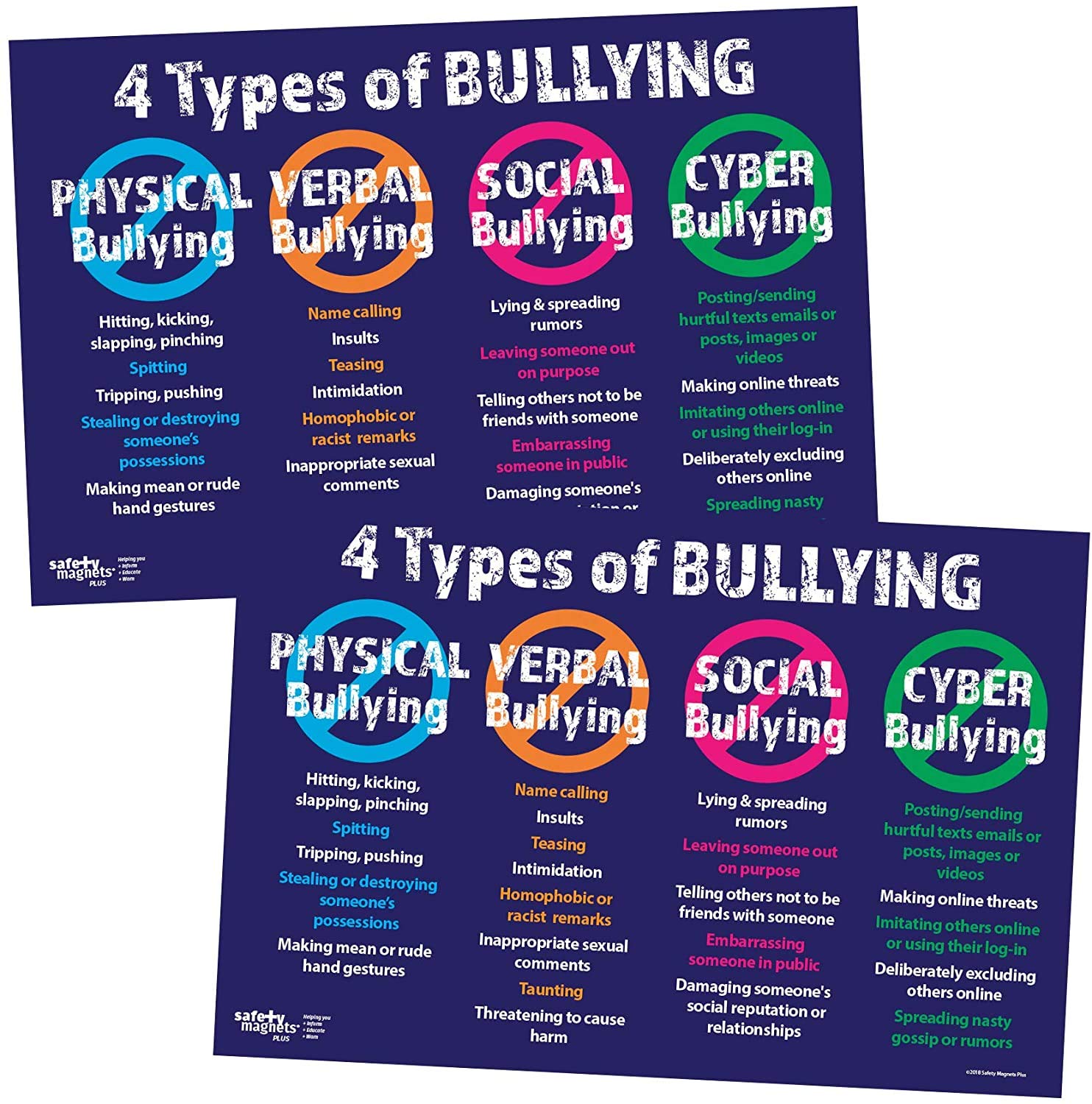 Buy 4 Types Of Bullying Posters 2 Pack Laminated 12 X 18 Inches buy-4-types-of-bullying-posters-2-pack-laminated-12-x-18-inches
